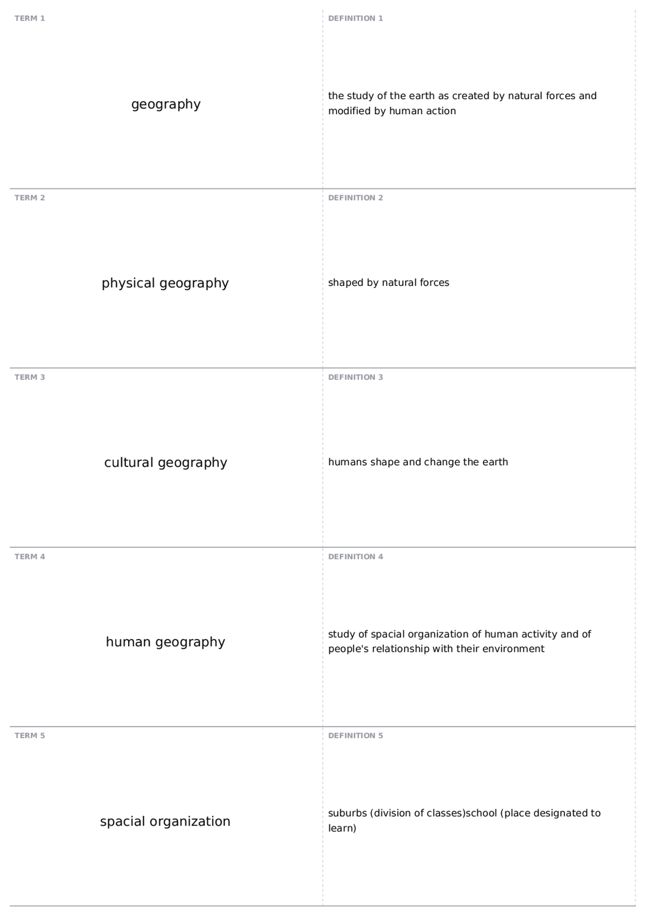 Exam 1, part 1 | GEOG 1101 - Human Geography: People, Places, and ...