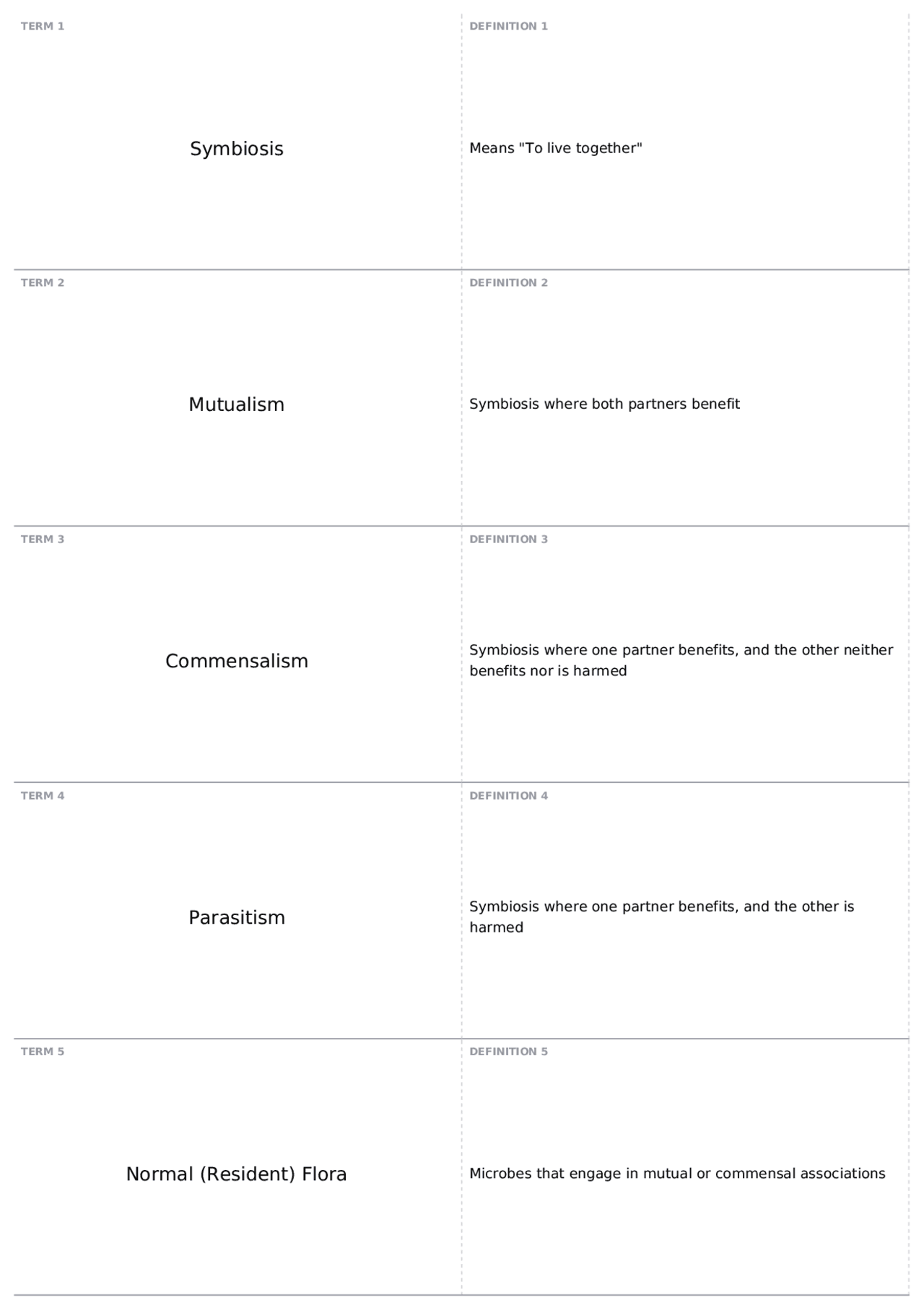 Exam 2 Biol 2110 Fundamentals Of Microbiology Docsity