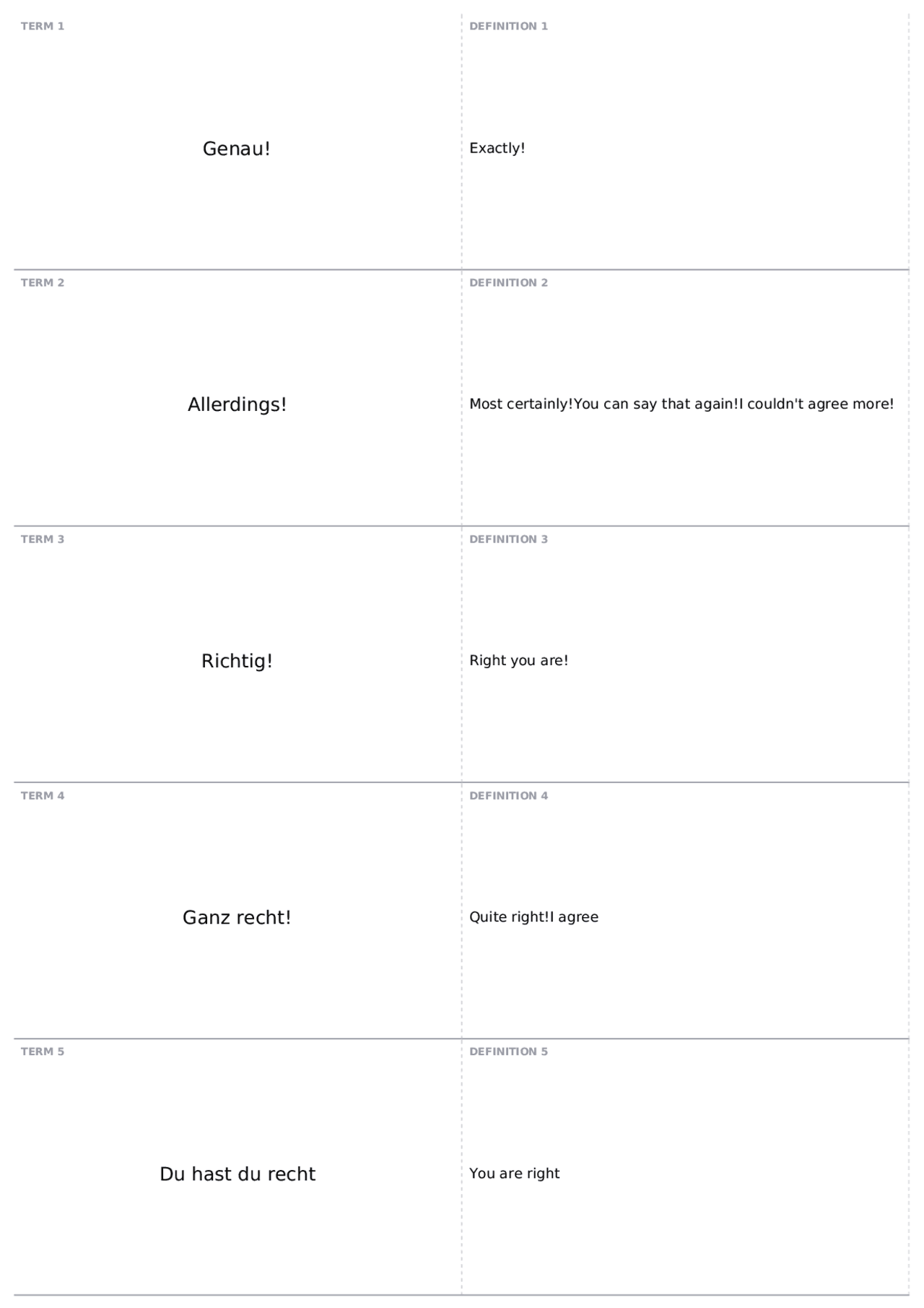 Kapitel 2 Redemittel und das passende Wort | GER 311 - Introduction to German Stylistics - Docsity