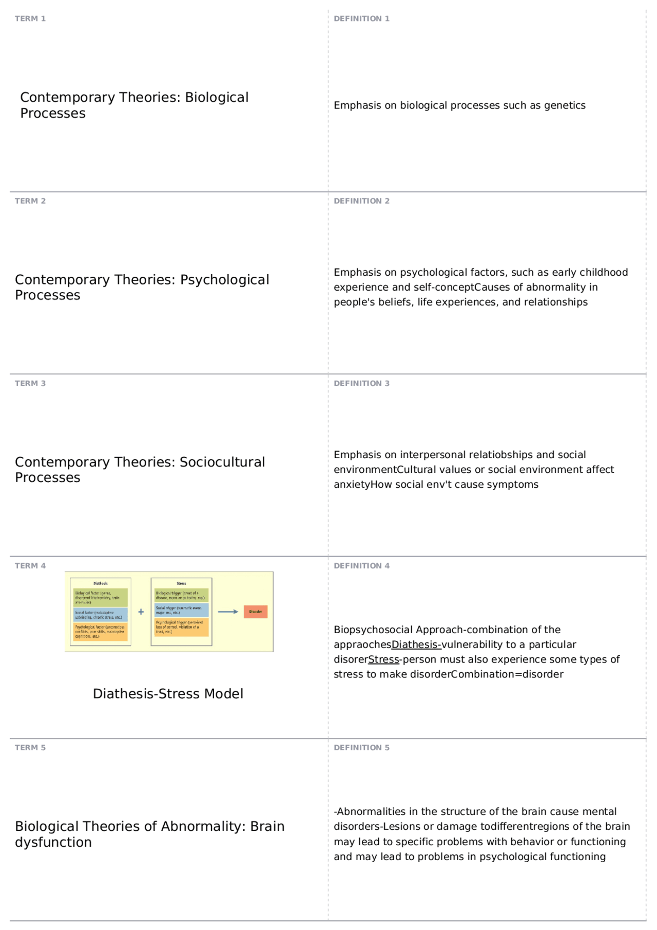 Chapter 2-Theories and Treatment | PSYC 2300 - Abnormal Psychology ...
