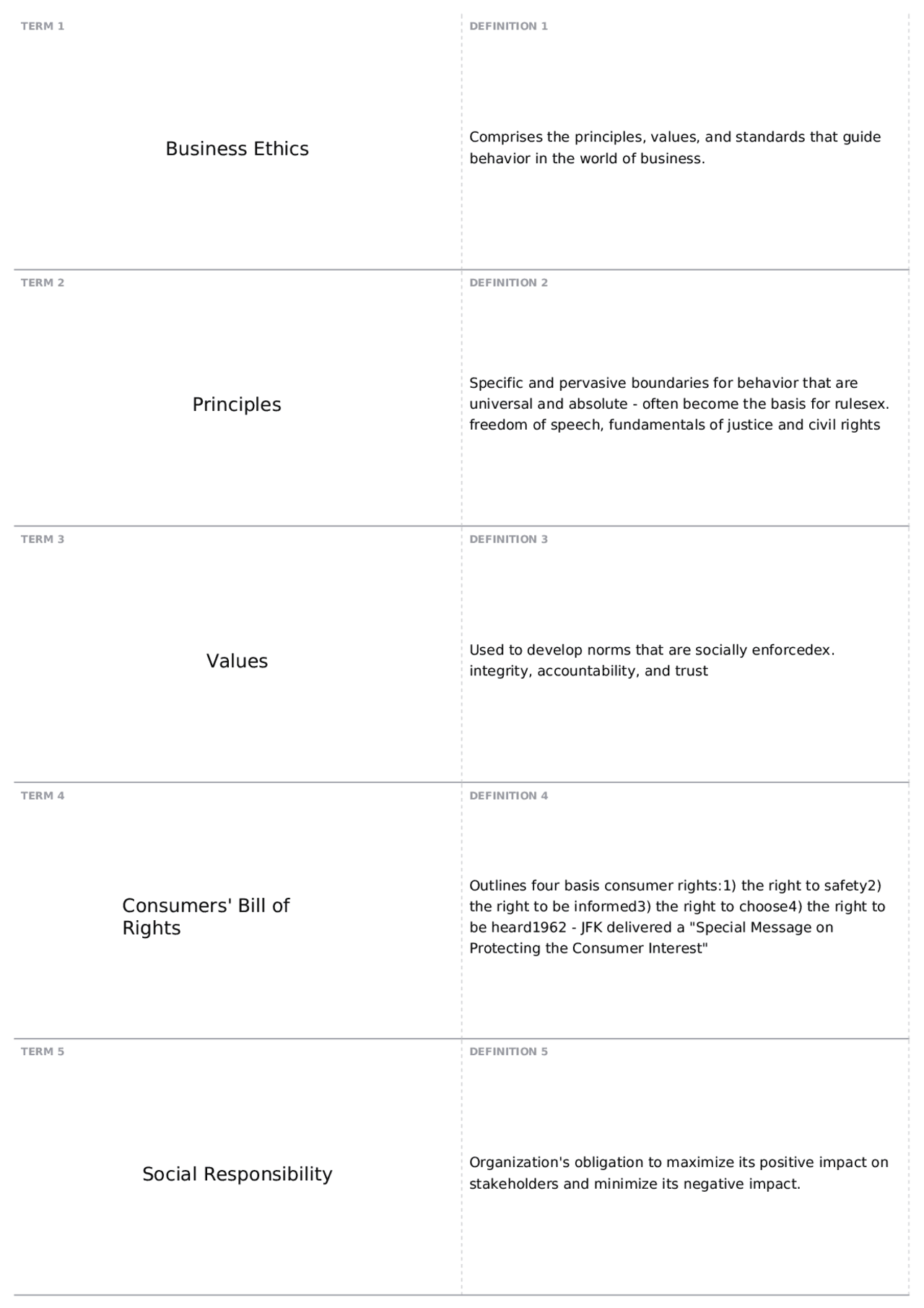Chapter 1: The Importance of Business Ethics | MGT 4334 - Ethical ...
