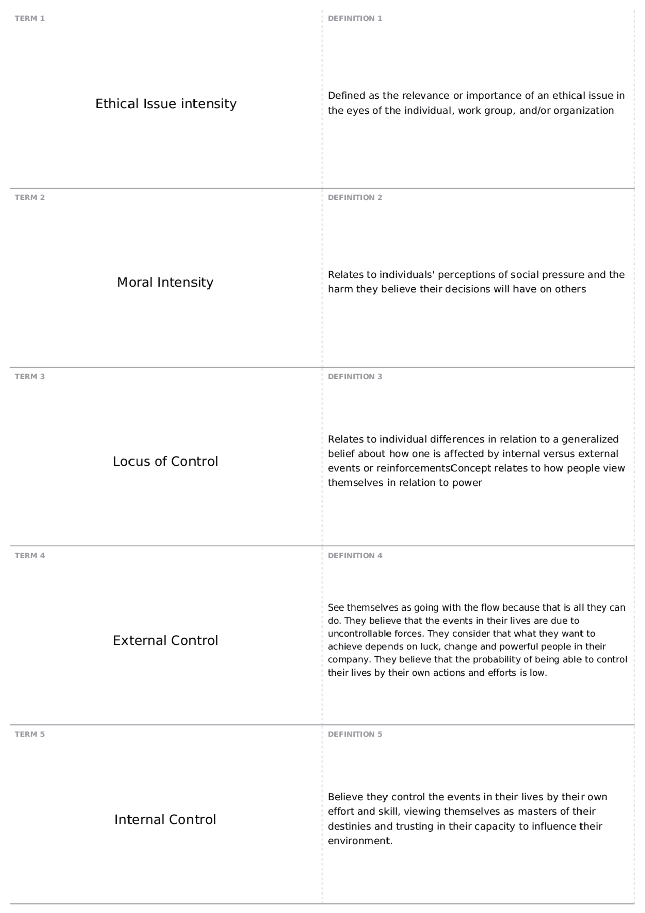Chapter 5: Ethical Decision Making and Ethical Leadership | MGT 4334 ...