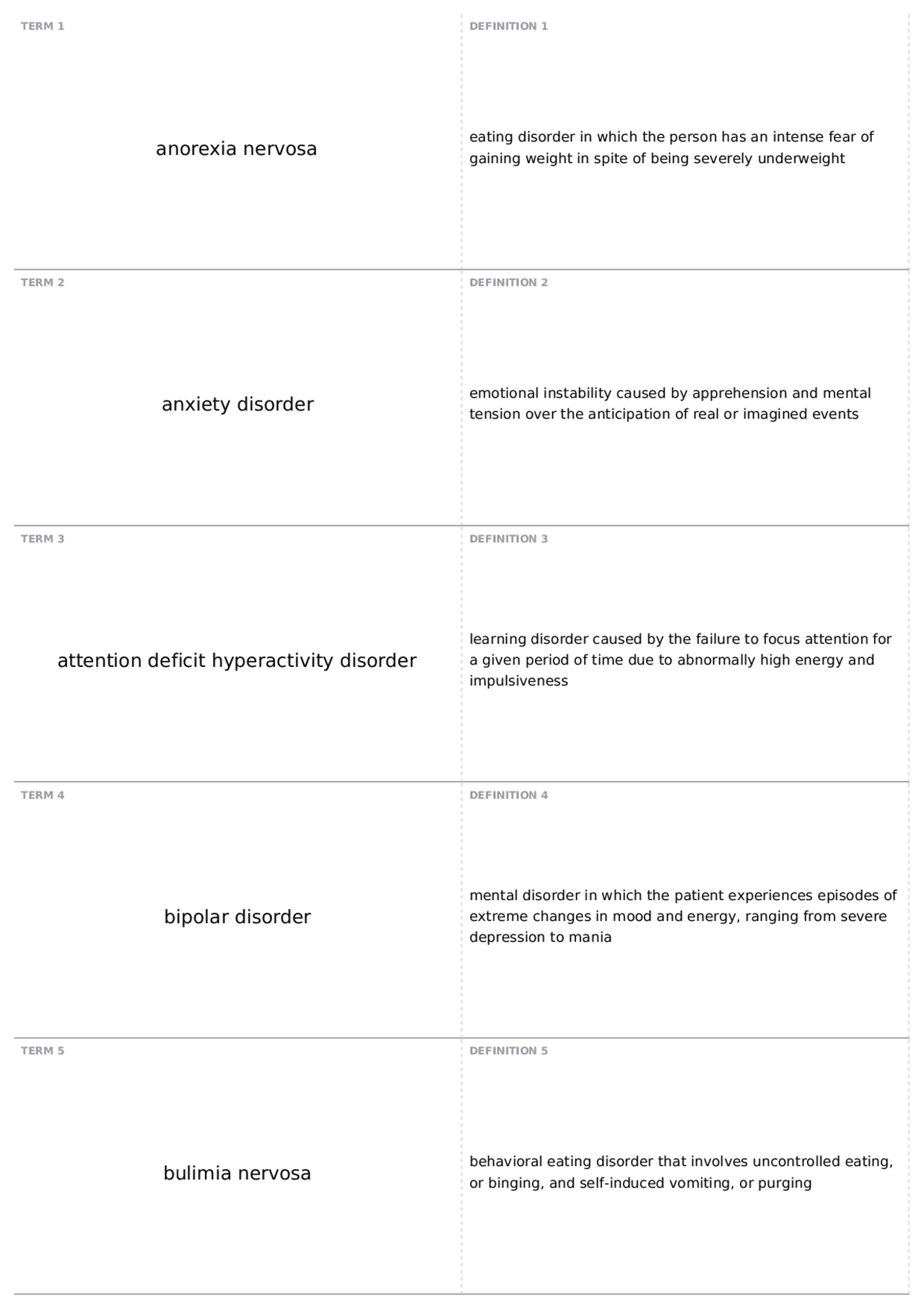 Term 1: Definitions of Various Psychological Disorders | Quizzes ...