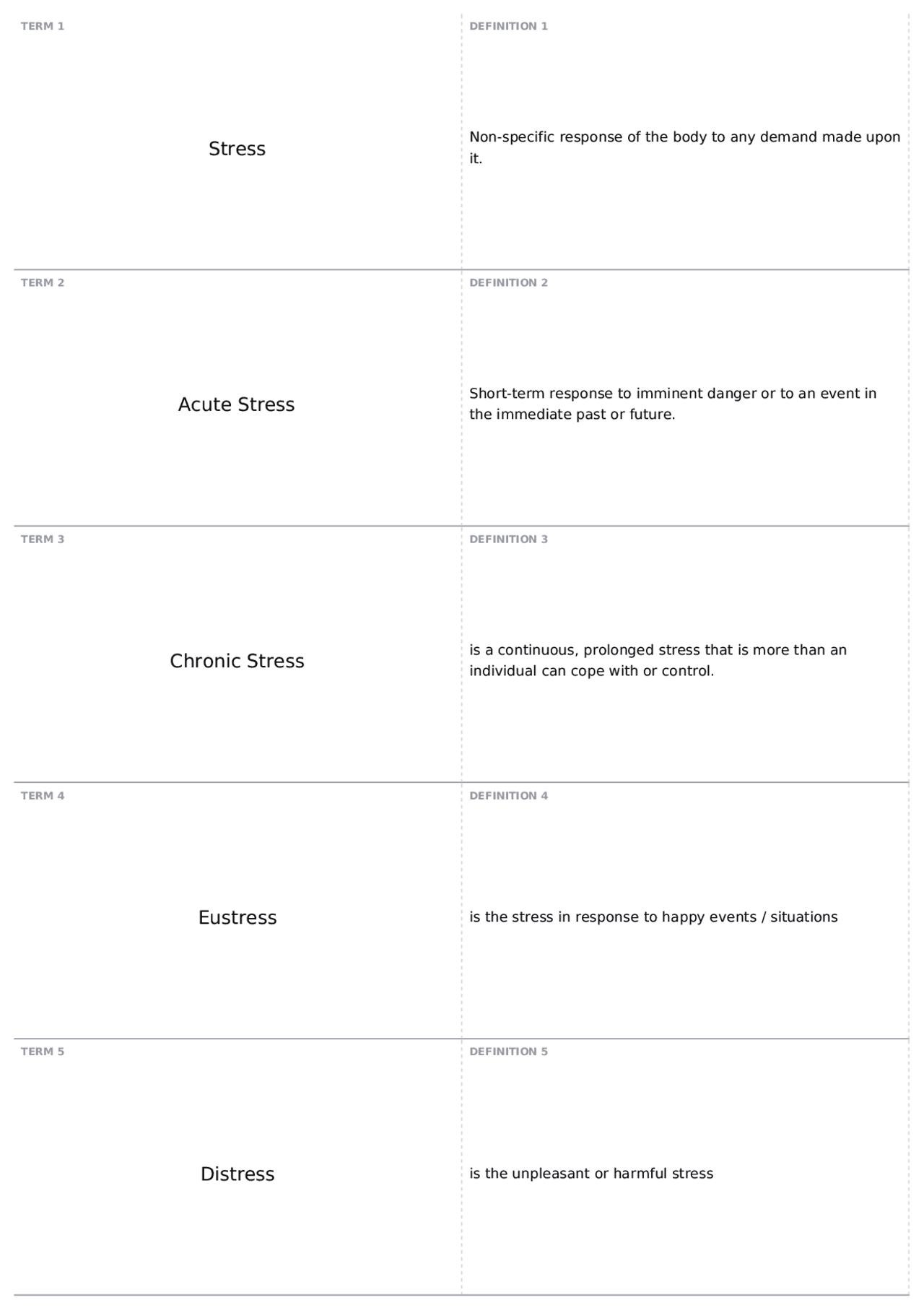 Chapters 9-12 | KIN 121 - The Healthy Lifestyle - Docsity