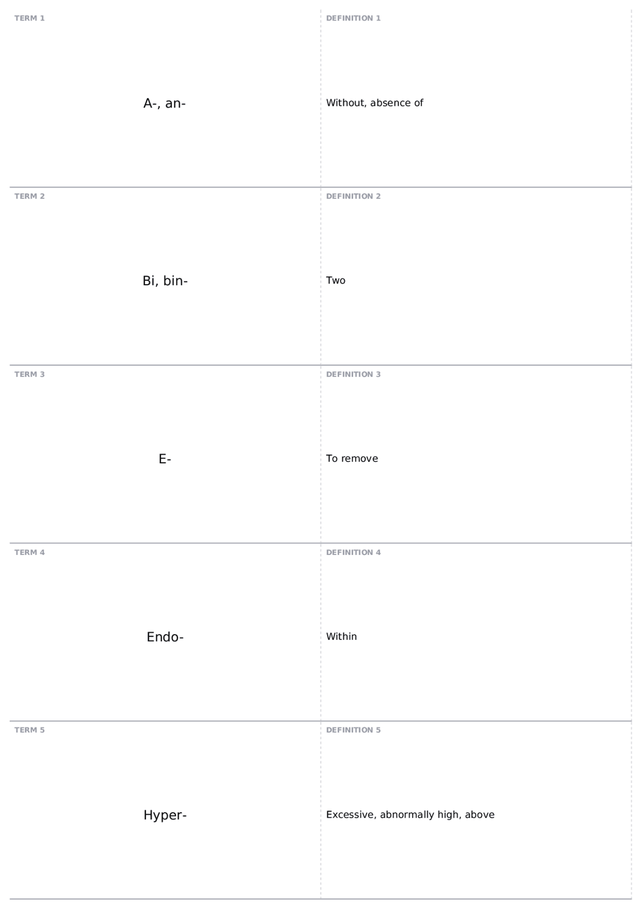 The Special Senses: The Eyes | OT 215 - Medical Terminology - Docsity