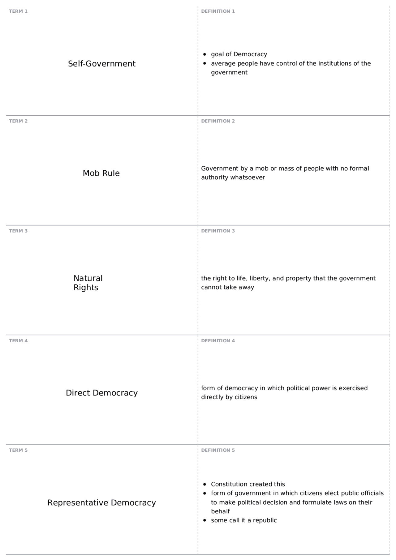 Test 1, part 2 | POLS 1101 - American Government | Quizzes Local ...