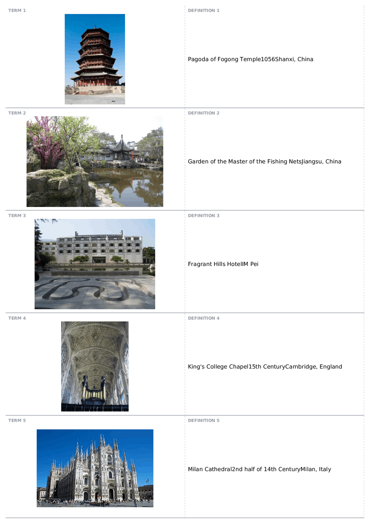 Test 1 Images Arch 250 Hnr Survey World Arch His Ii Docsity