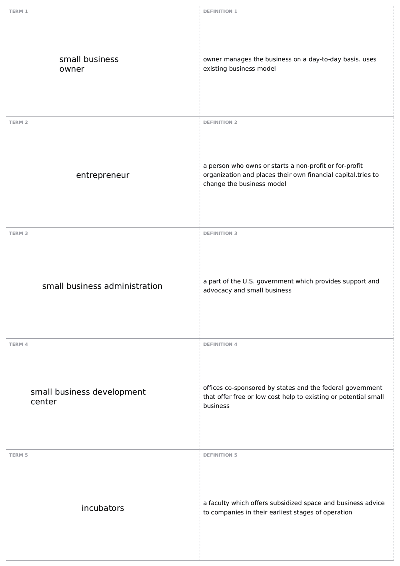 Chapter 1 Mgnt 350 Owning And Managing A Business Docsity