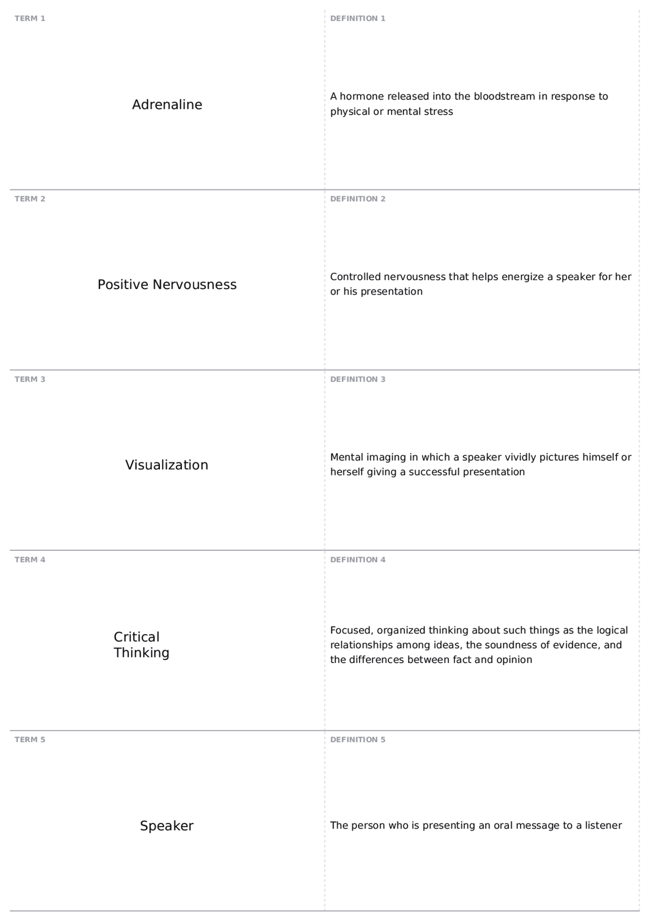 Exam 1 | SPC 2608 - INTRO PUBLIC SPEAKING - Docsity