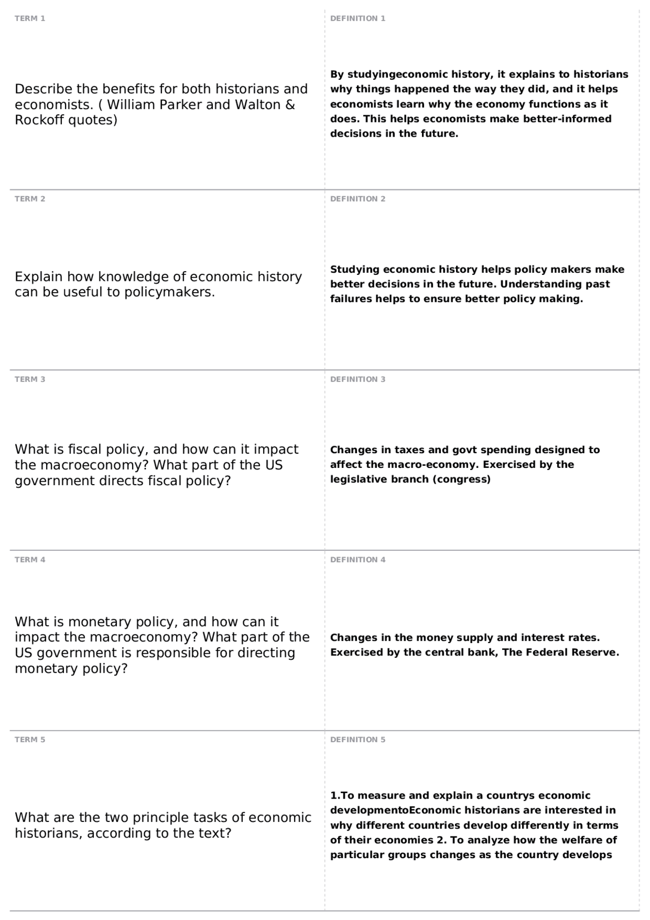 Test 1 Study Guide Flash Cards | ECON 2200 - Economic Development of ...