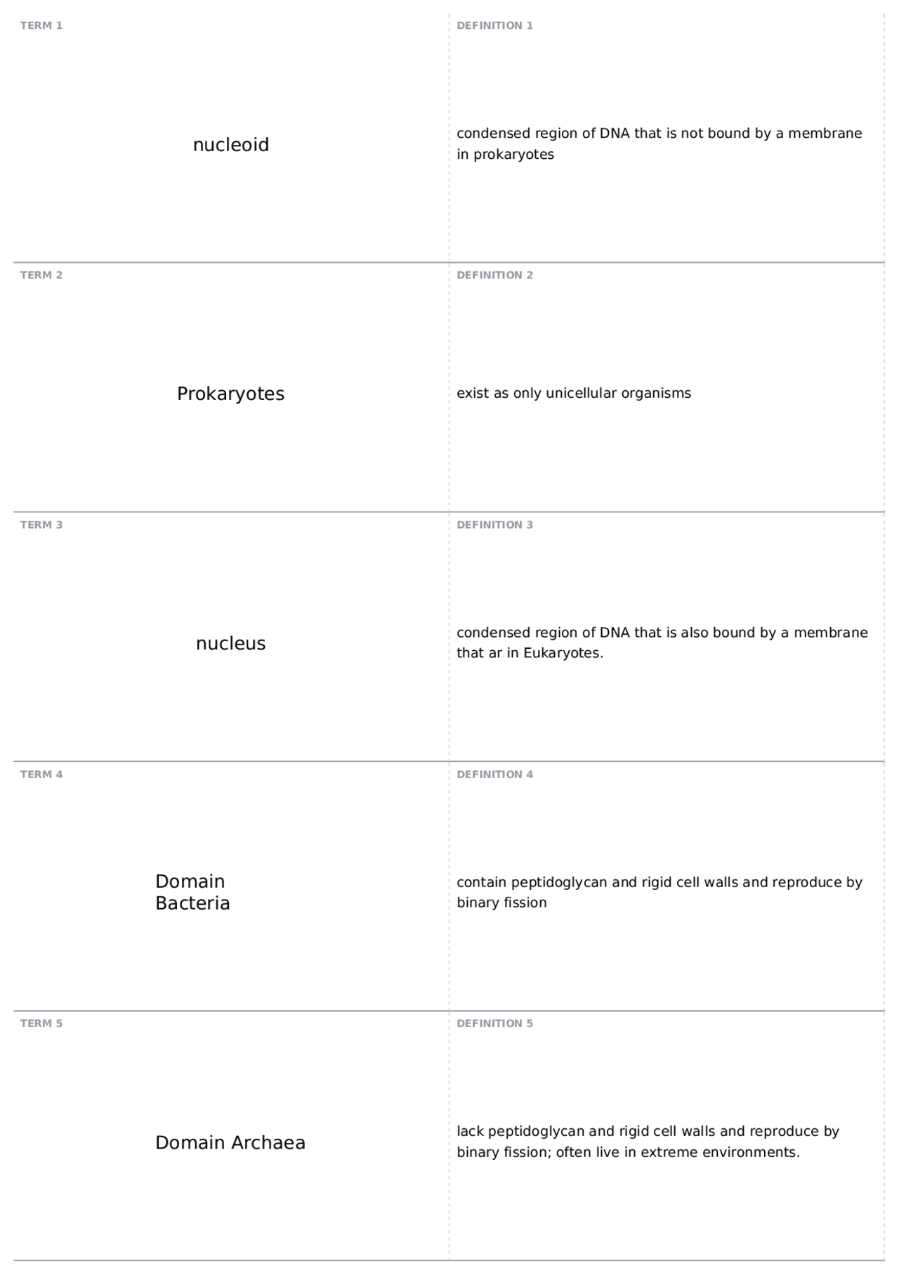 Exam 1 Flashcards Mibo 3500 Introductory Microbiology Docsity