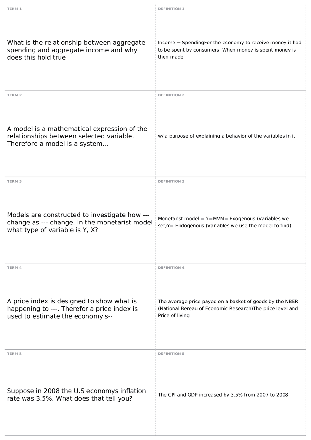 Exam 1 Econ 2020 Principles Of Macroeconomics Docsity