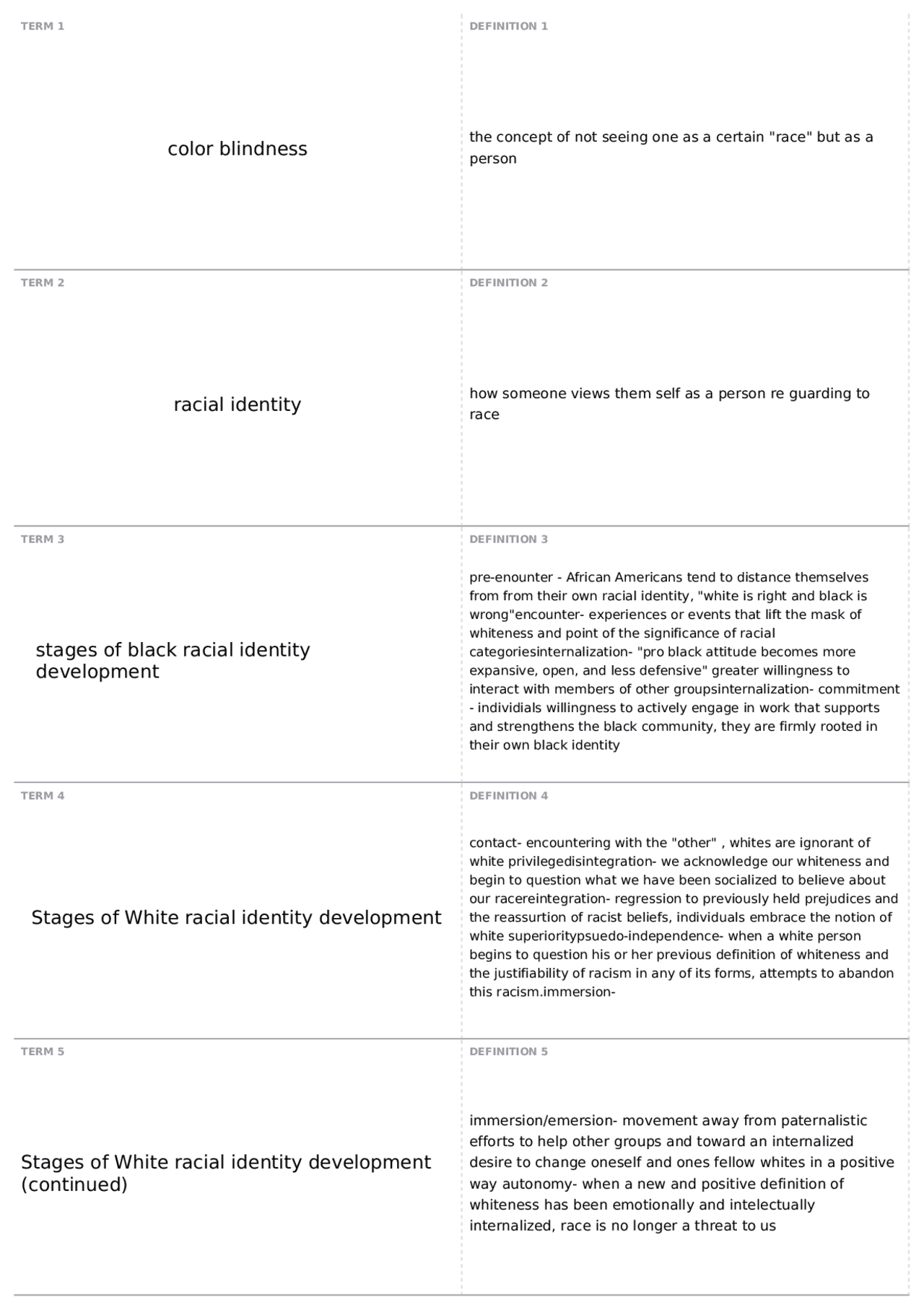 Quiz 2 Educ 2120 Diversity In Ed Context Quizzes History Of