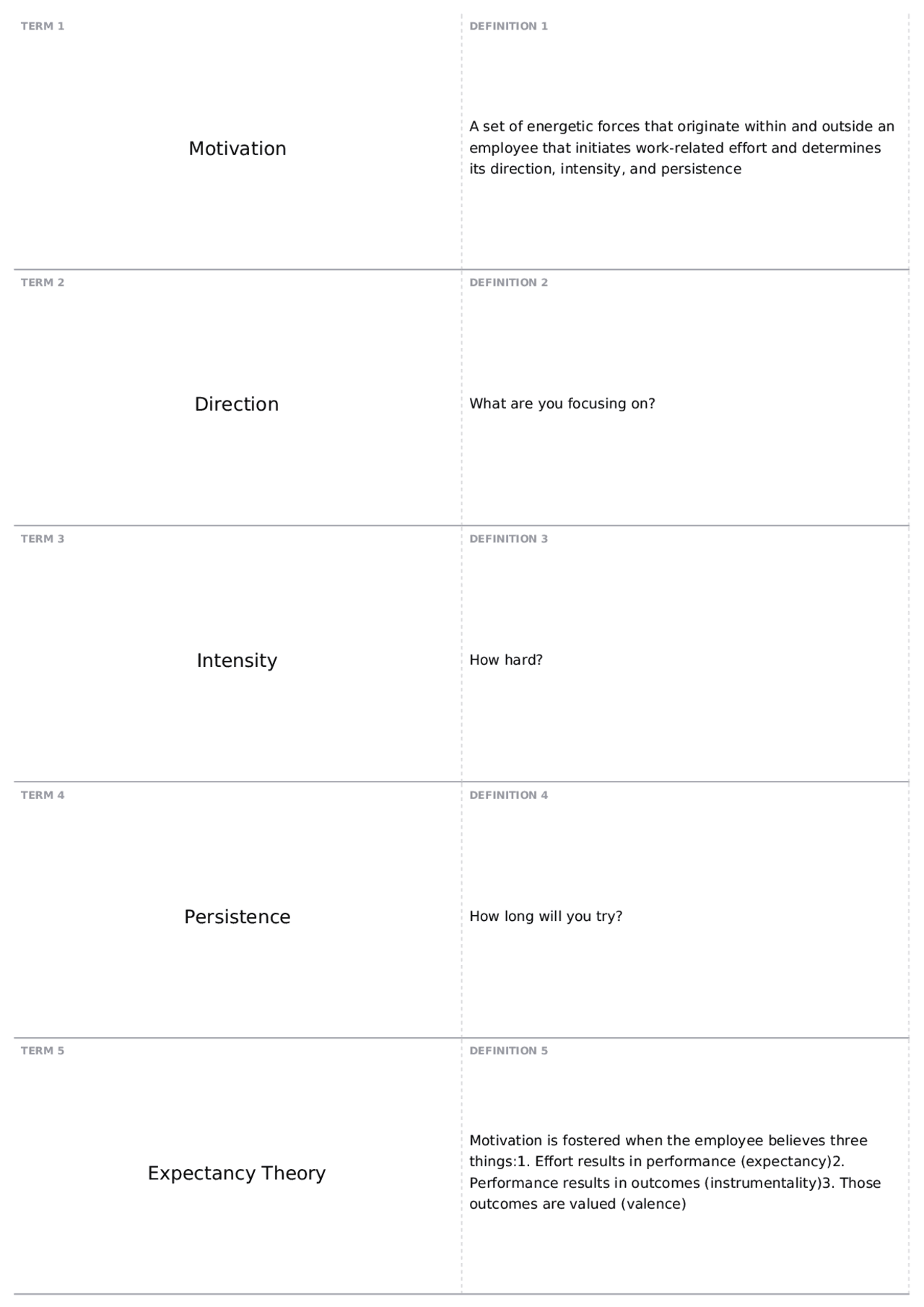 Test 2 Mgmt 5920 Organizational Behavior Docsity