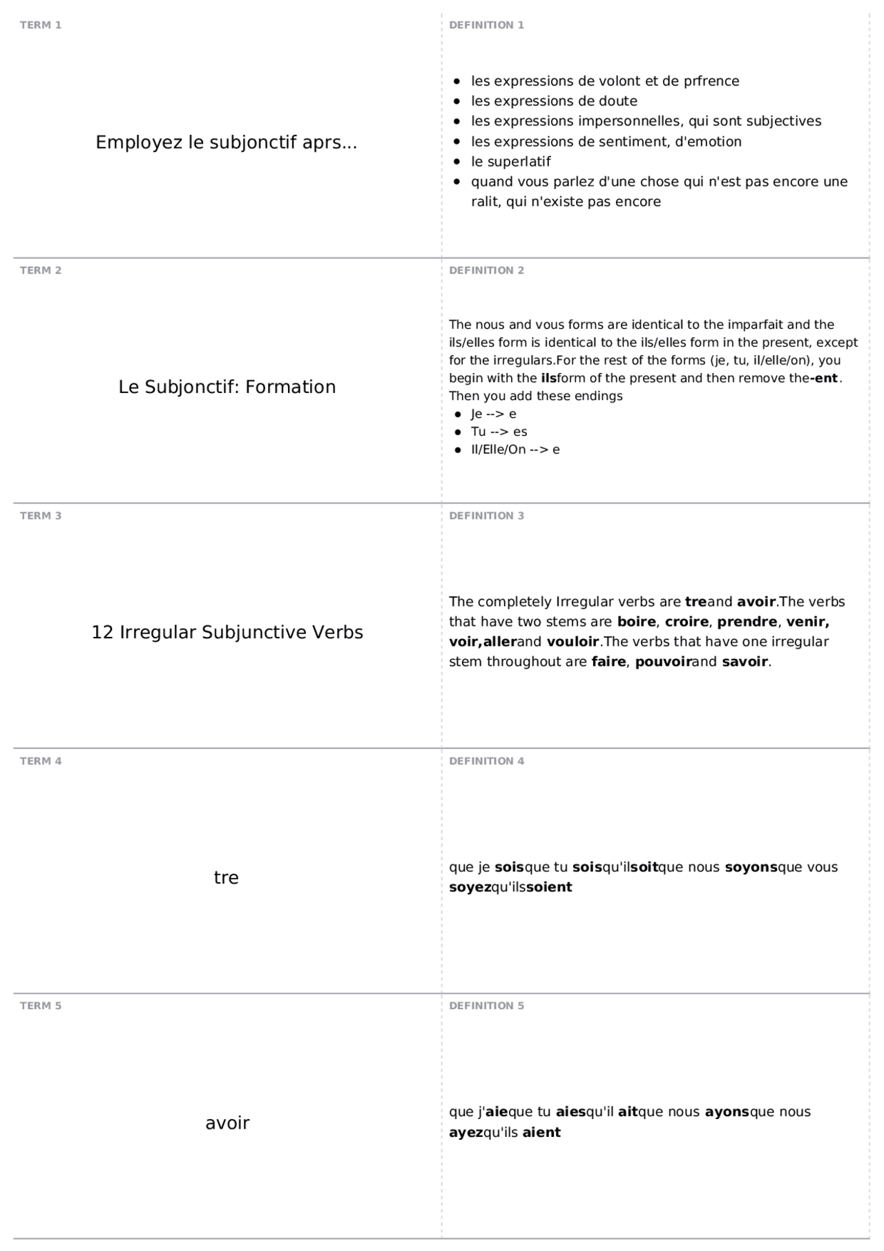 L'essai: Grammaire | LFRE 300 - Reading and Writing for Communication ...