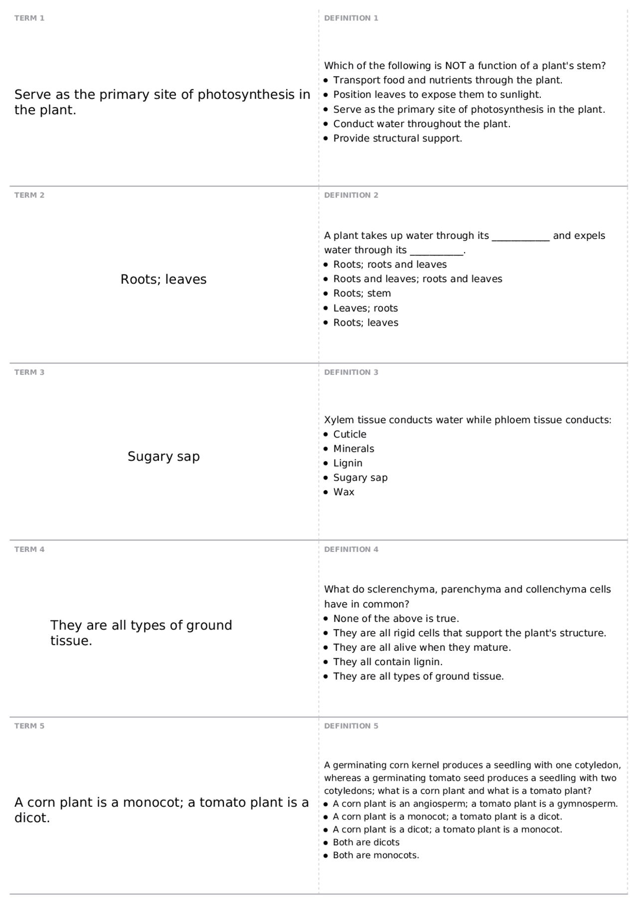Plant Biology: Terms and Definitions | Quizzes Biotechnology | Docsity