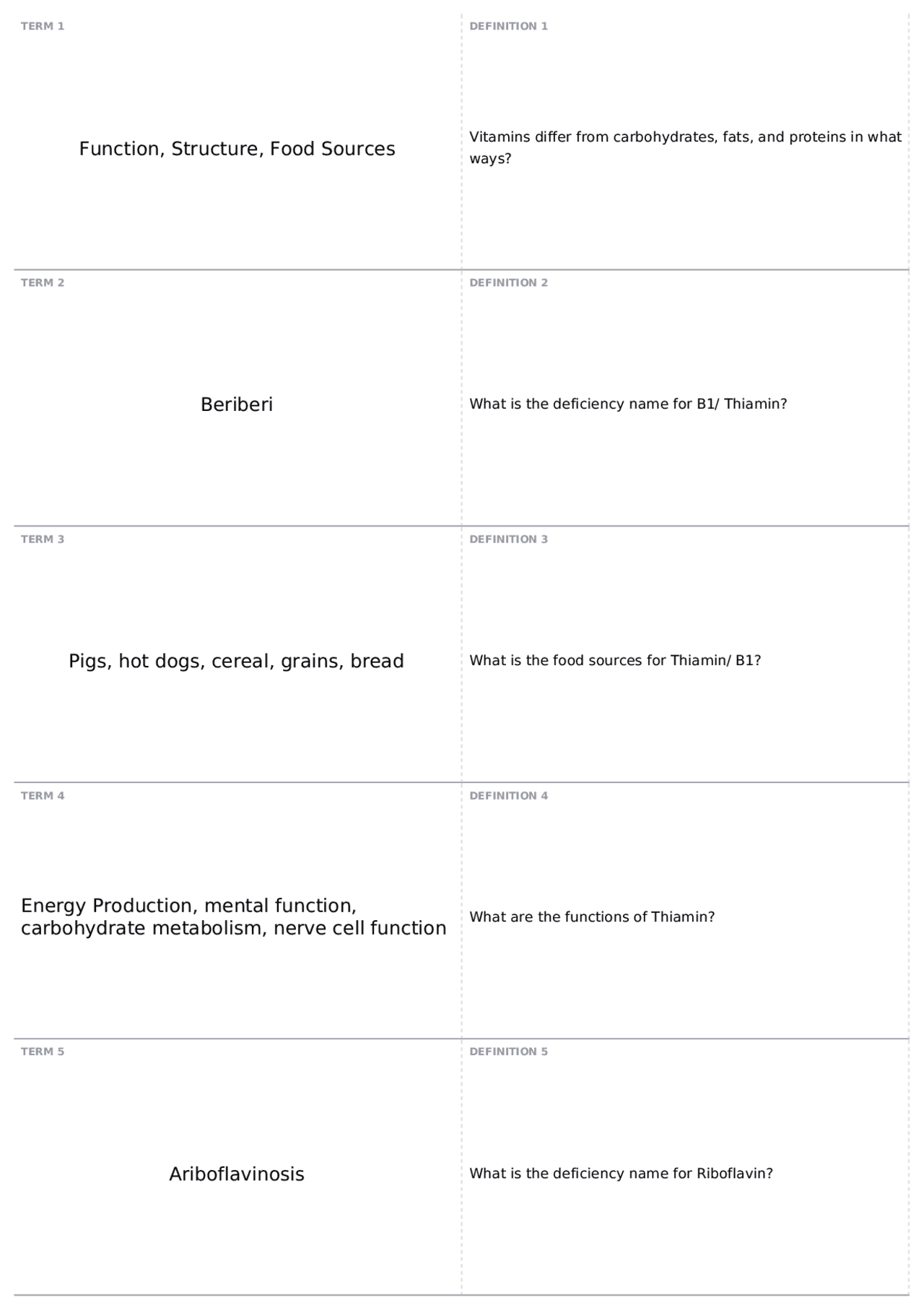 Vitamins | NUTR 2105 - Nutrition Science - Docsity