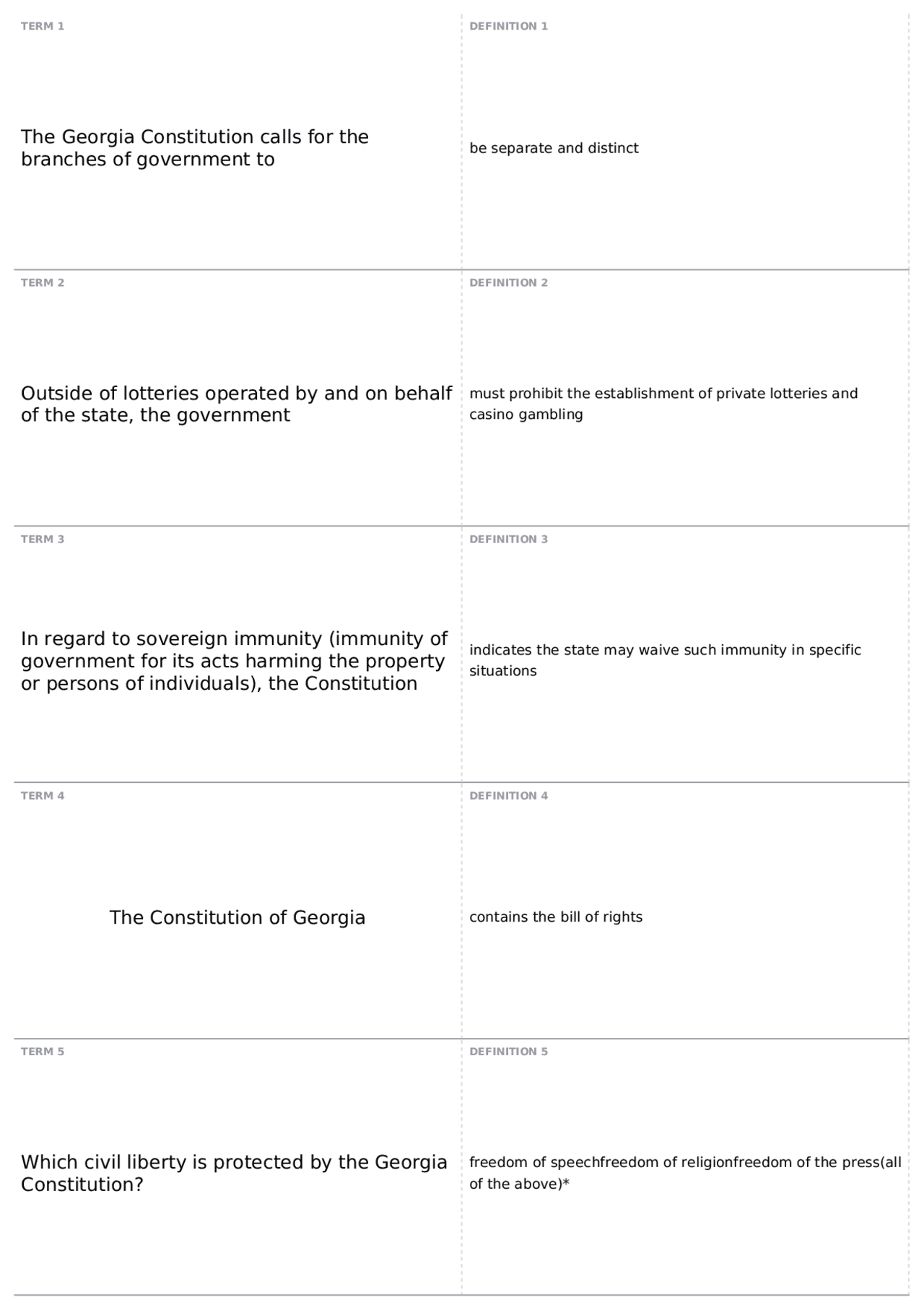 Georgia Constitution Exam, part 1 | POLS 1101 - American Government ...