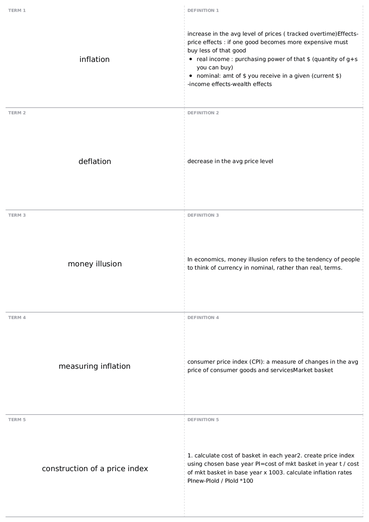 Economics 101: Understanding Inflation, Deflation, and Macroeconomic ...