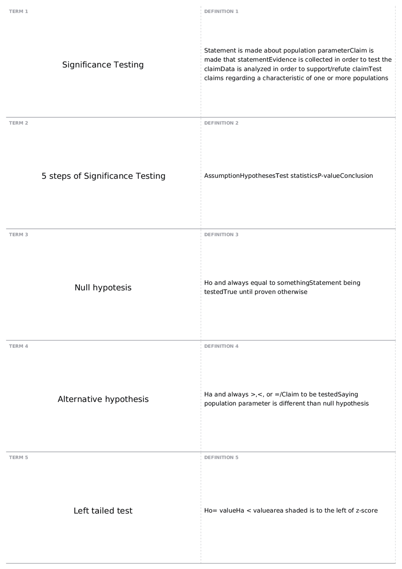 Test 3 Part 1 Stat 2000 Introductory Statistics Docsity