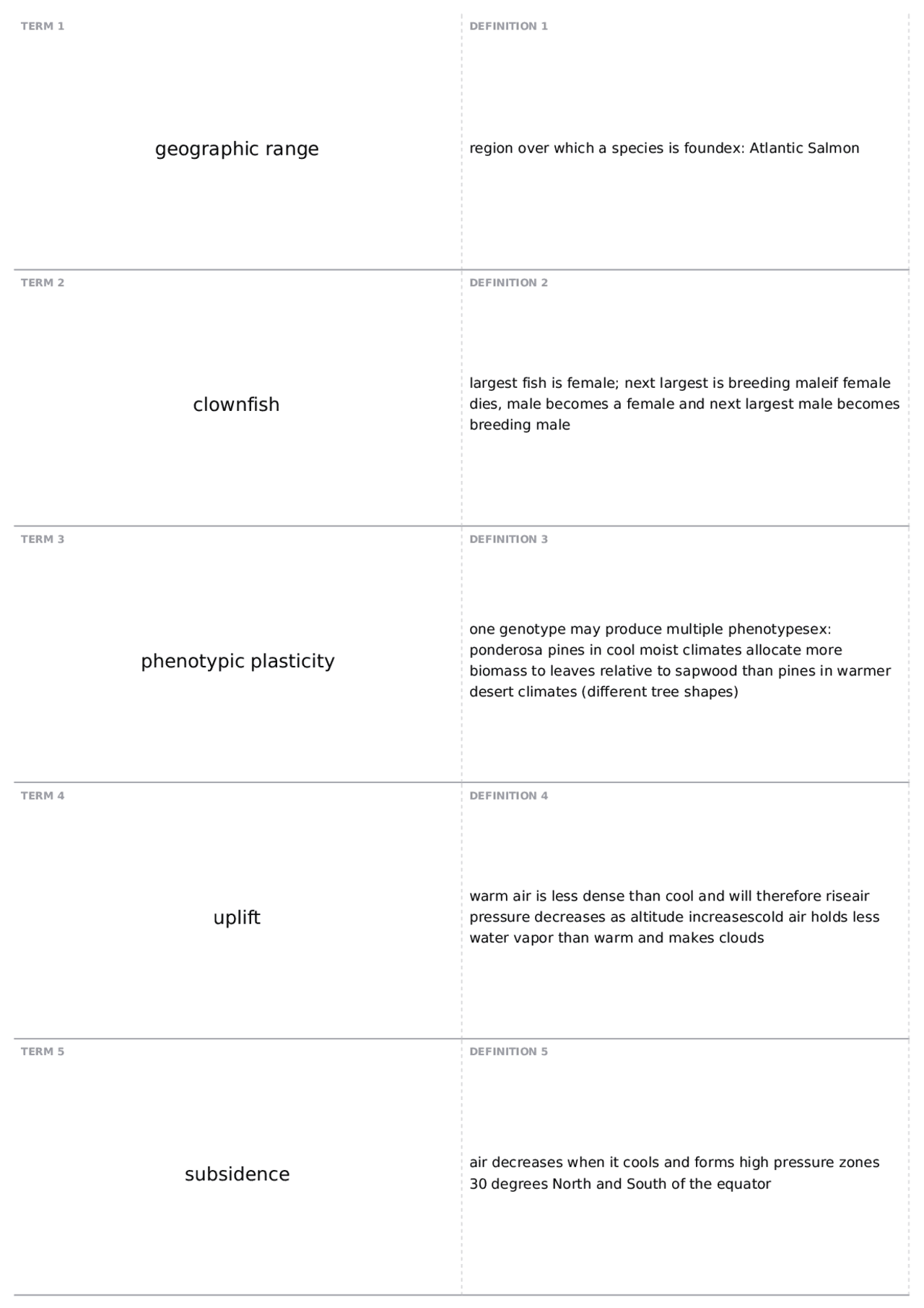 Glossary of Ecology and Environmental Science Terms | Quizzes Biology ...