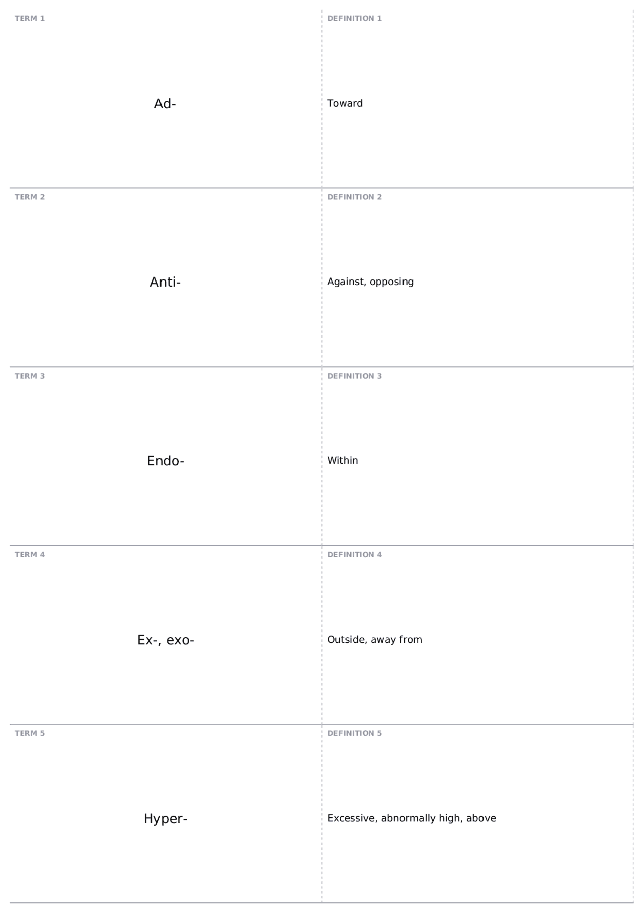 The Endocrine System | OT 215 - Medical Terminology - Docsity