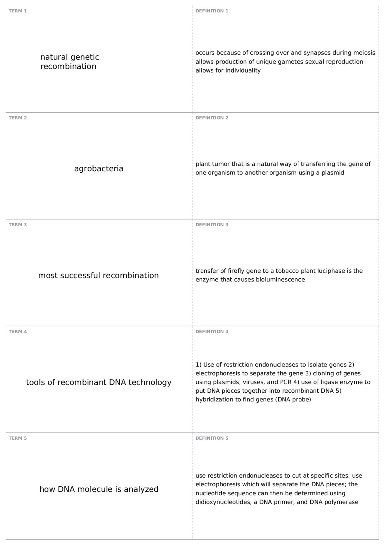 Exam 2 Part 1 Biol 2104 Cell And Molecular Biology Docsity