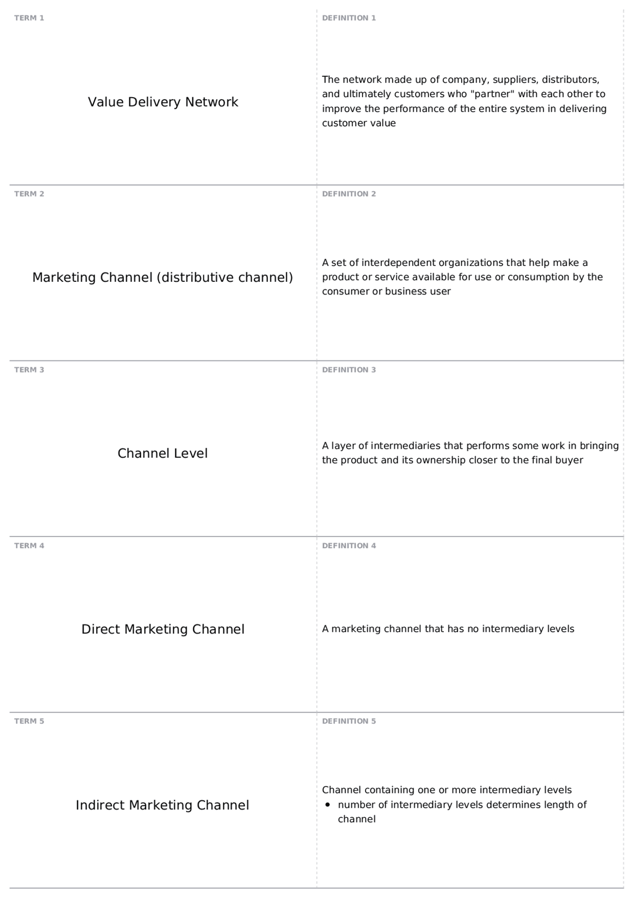 Chapter 10 | BUAD 301 - Introduction to Marketing - Docsity