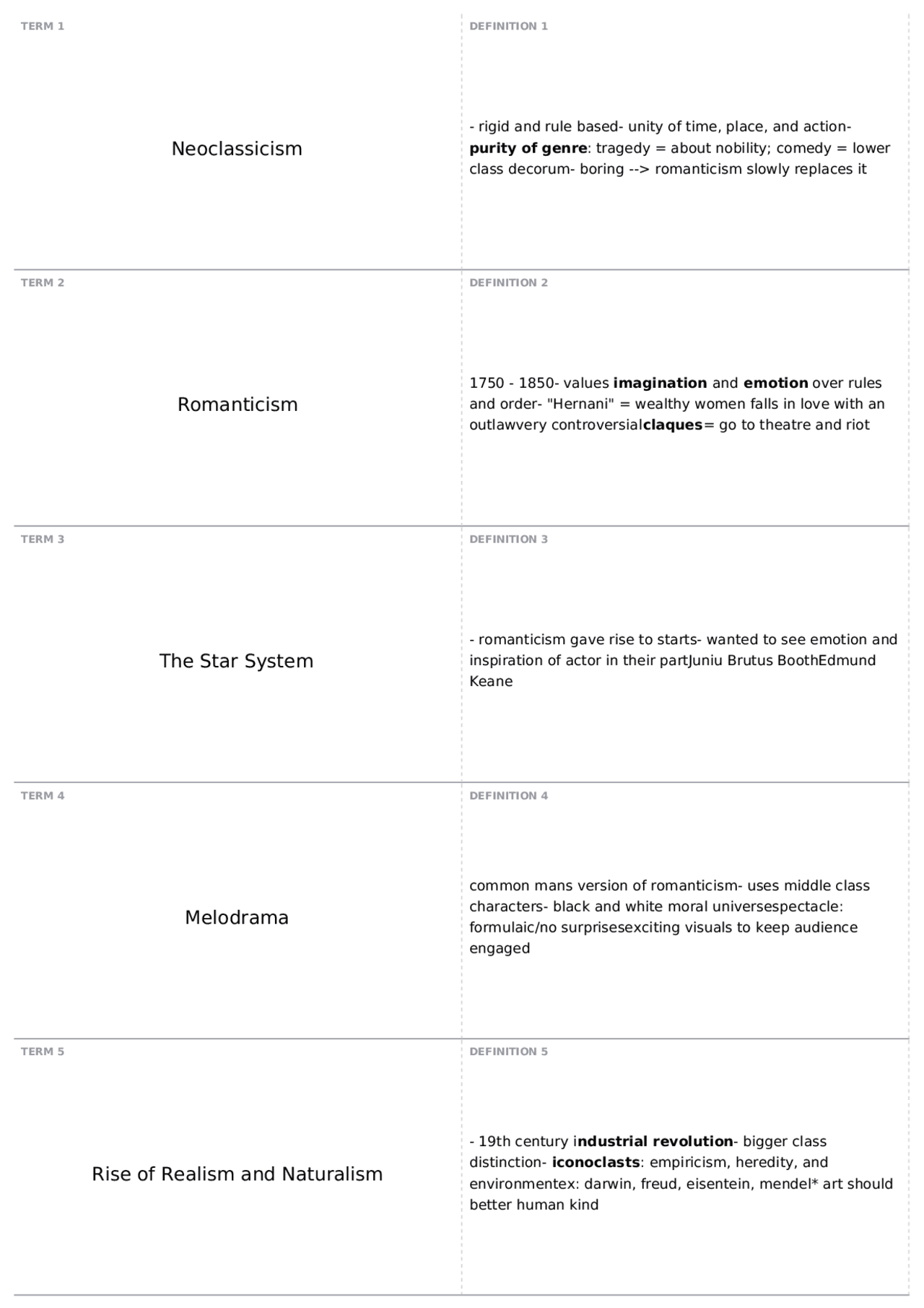 Theatre history | THET 110 - INTRO TO THEATRE - Docsity