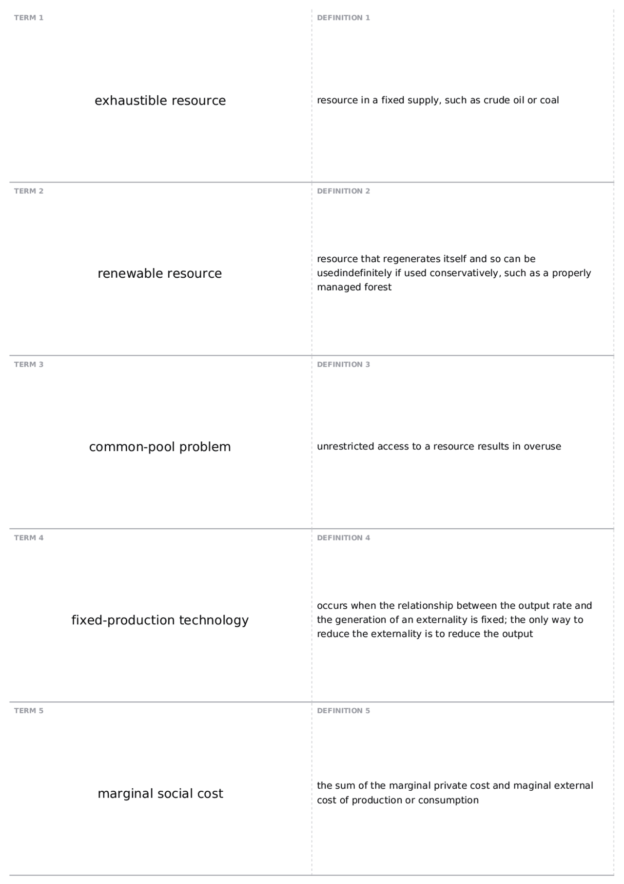 CHAPTER 17: EXTERNALITIES AND ENVIRONMENT | ECON 2005 - Principles of ...