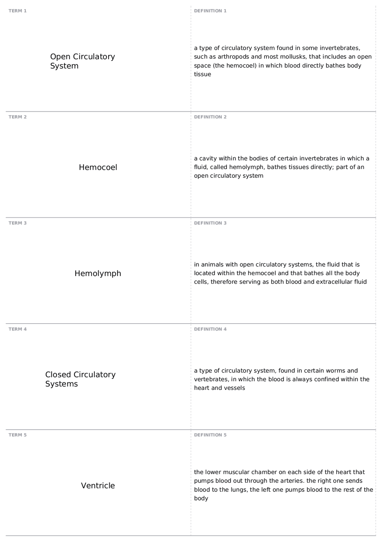 Comparative Anatomy of Circulatory Systems: Open vs. Closed | Quizzes ...
