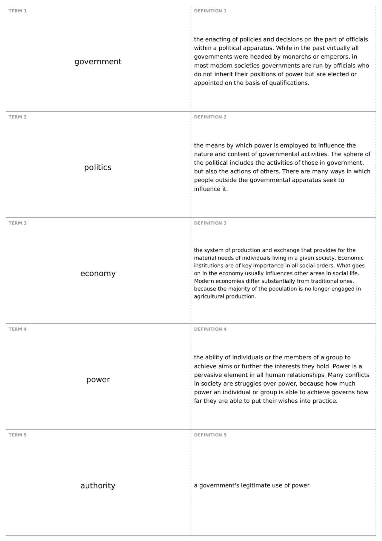 Chapter 13 | SOCL 2001 - INTRODUCTORY SOCL | Quizzes Introduction to ...