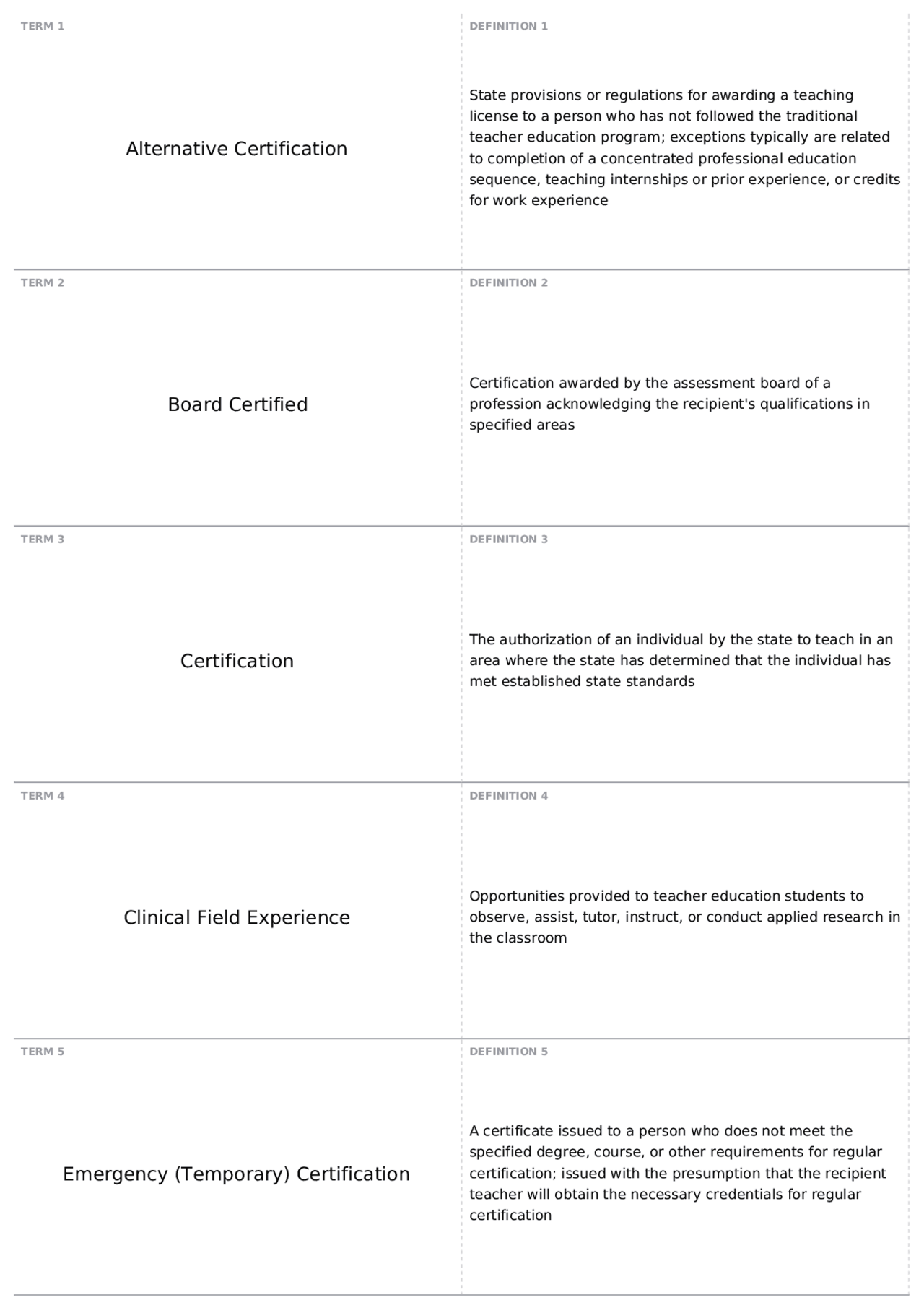 Chapter 1 | EDCI 2001 - EDUC, SCHOOL, & SOC - Docsity
