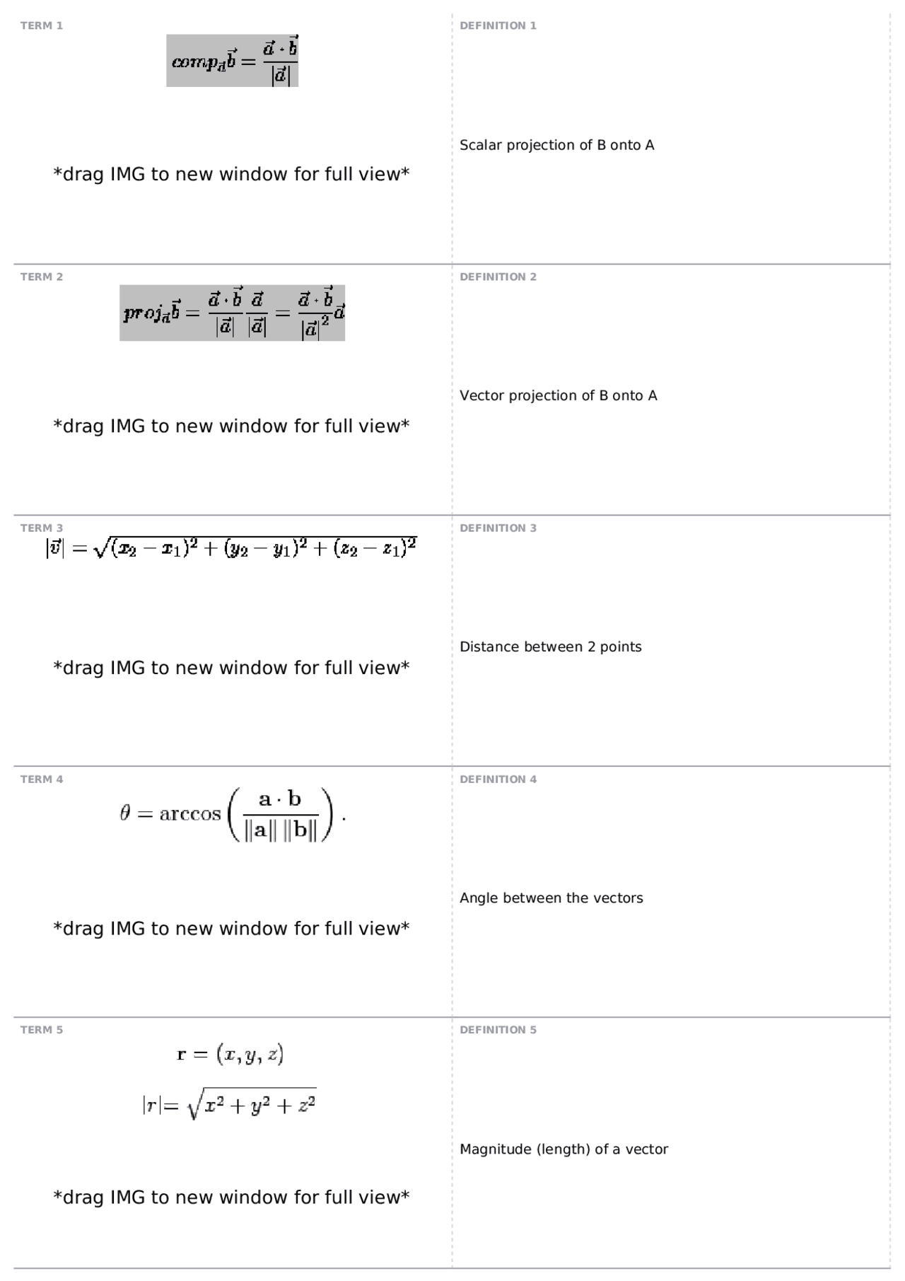 Essential Formulas Math 32a Calculus Of Several Variables Quizzes Calculus Docsity