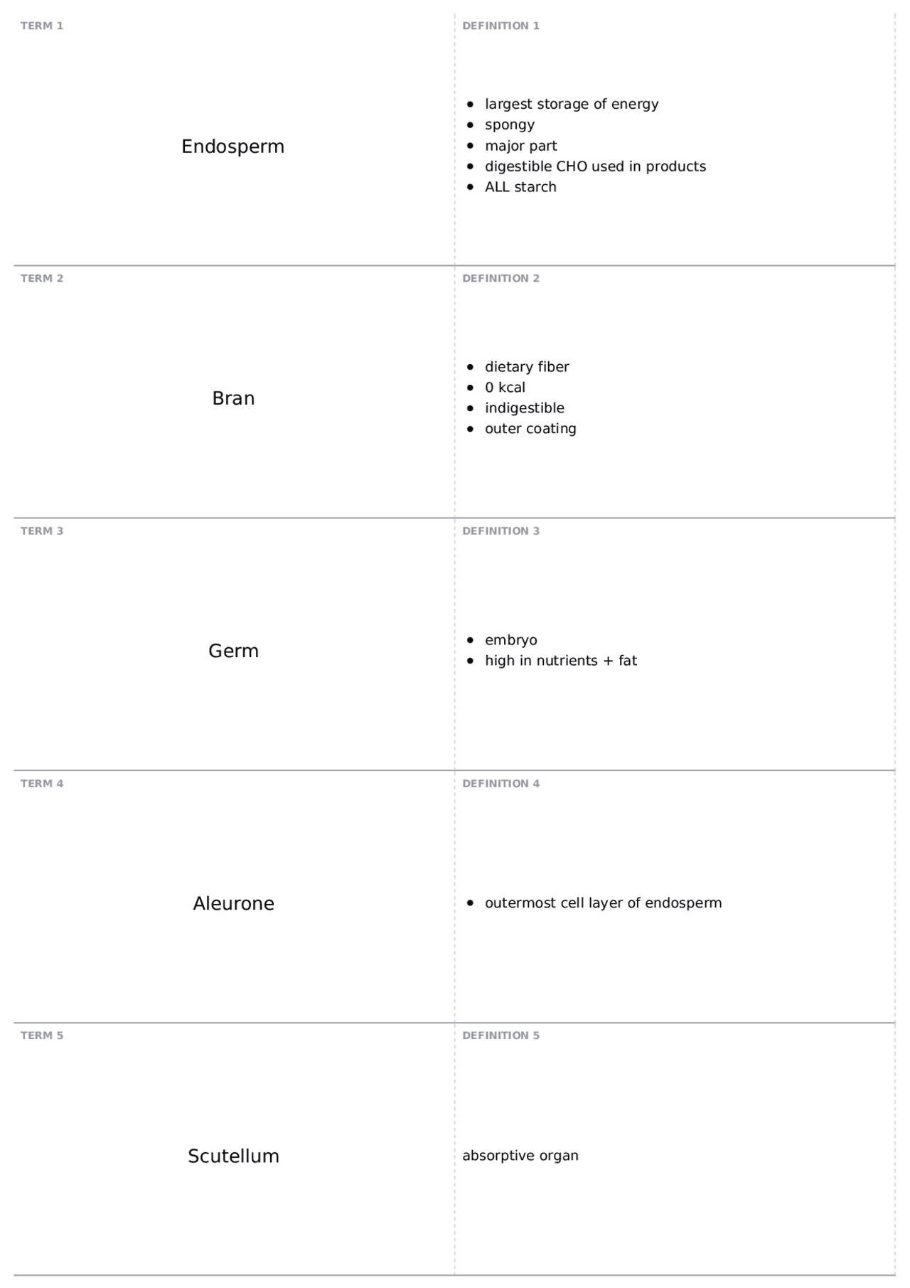 Exam 2 | FCS 113.00 - Principles of Food Preparation - Docsity