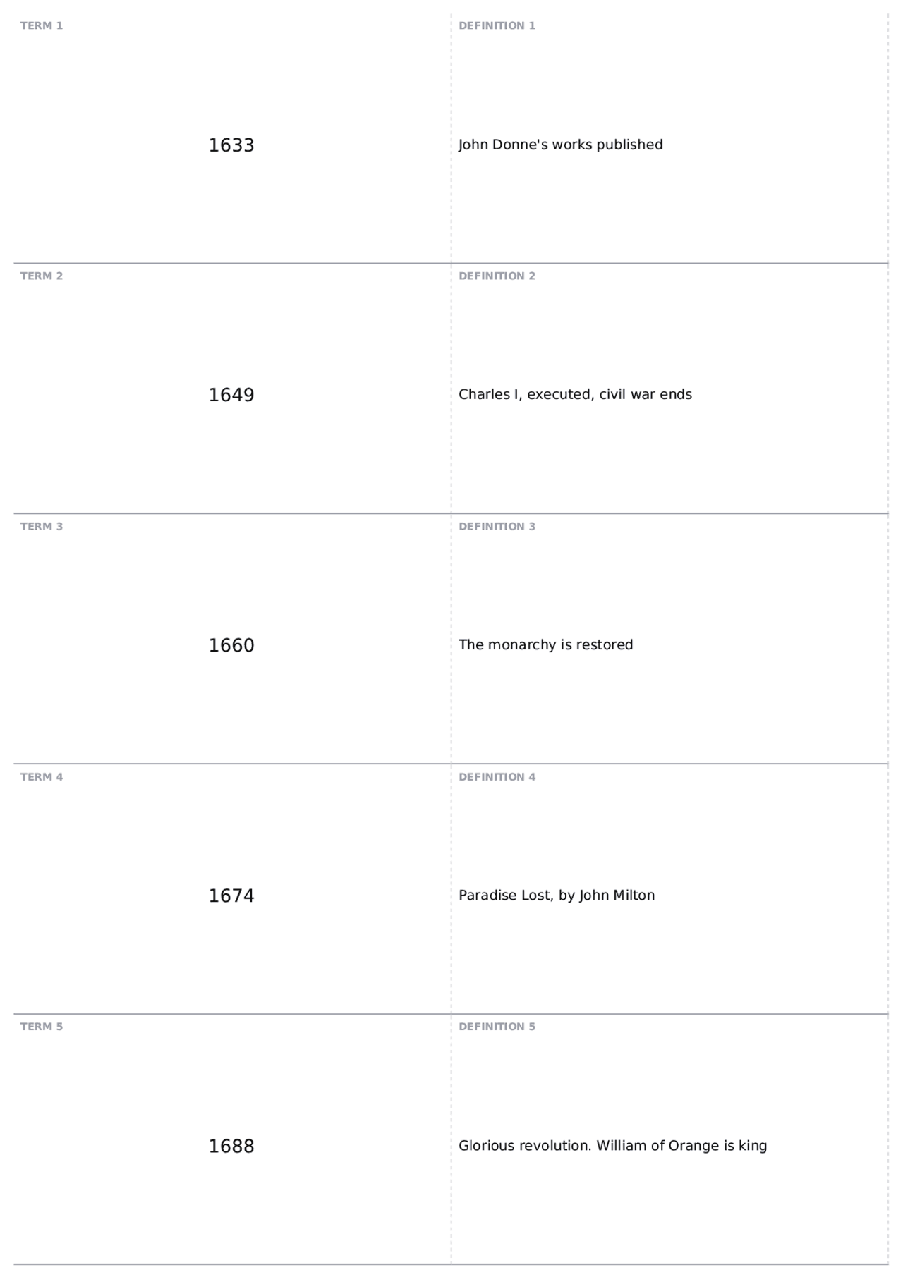 Final flashcards | ENGL 24000 - Survey Of The British Literature: From ...