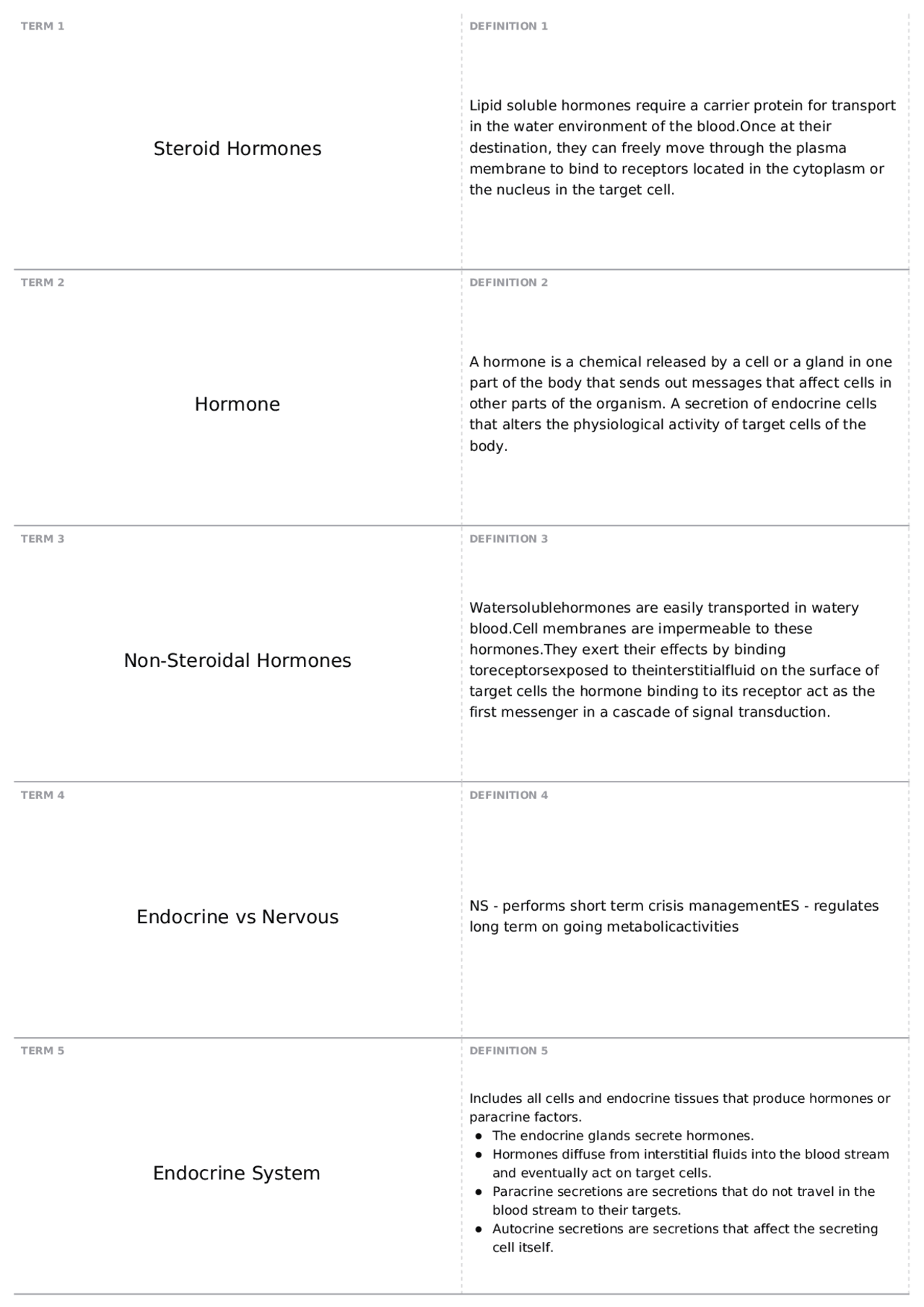 Endocrine Lecture Notes | BYS 314 - ANATOMY & PHYSIOLOGY II - Docsity