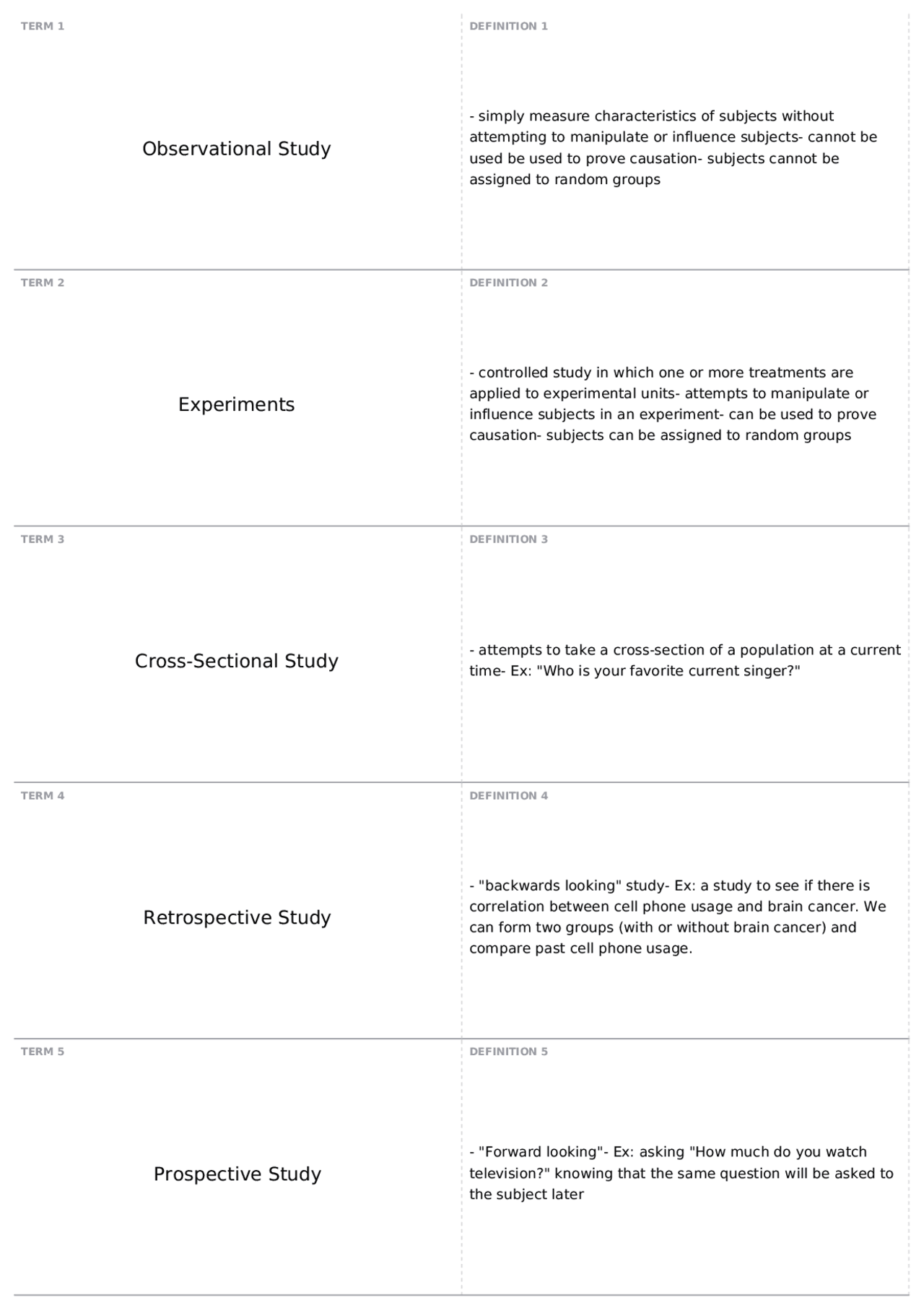 Test 4, part 2 | STAT 2000 - Introductory Statistics - Docsity