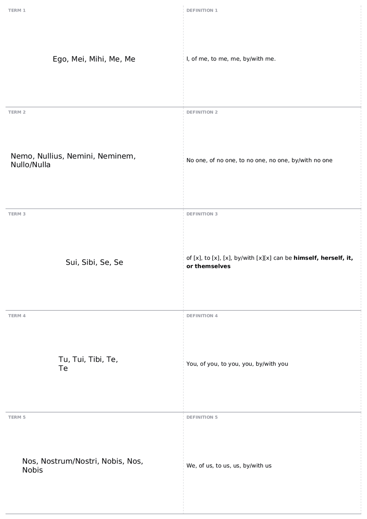 Latin Pronouns: Ego, Nemo, Sui, Tu, Nos, Vos | Quizzes Latin language ...