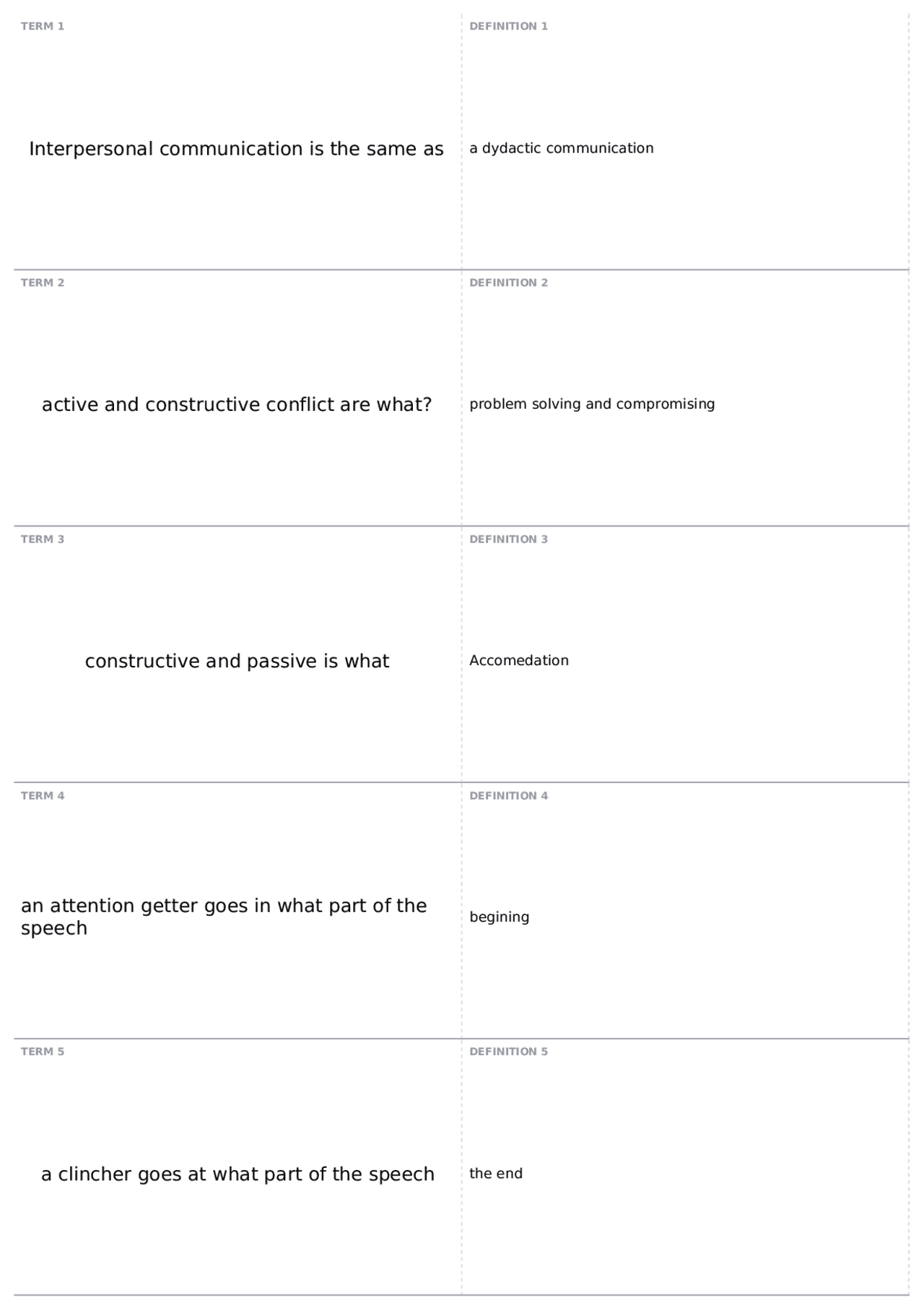 Final Exam | COMM 101 - The Communication Process | Quizzes ...