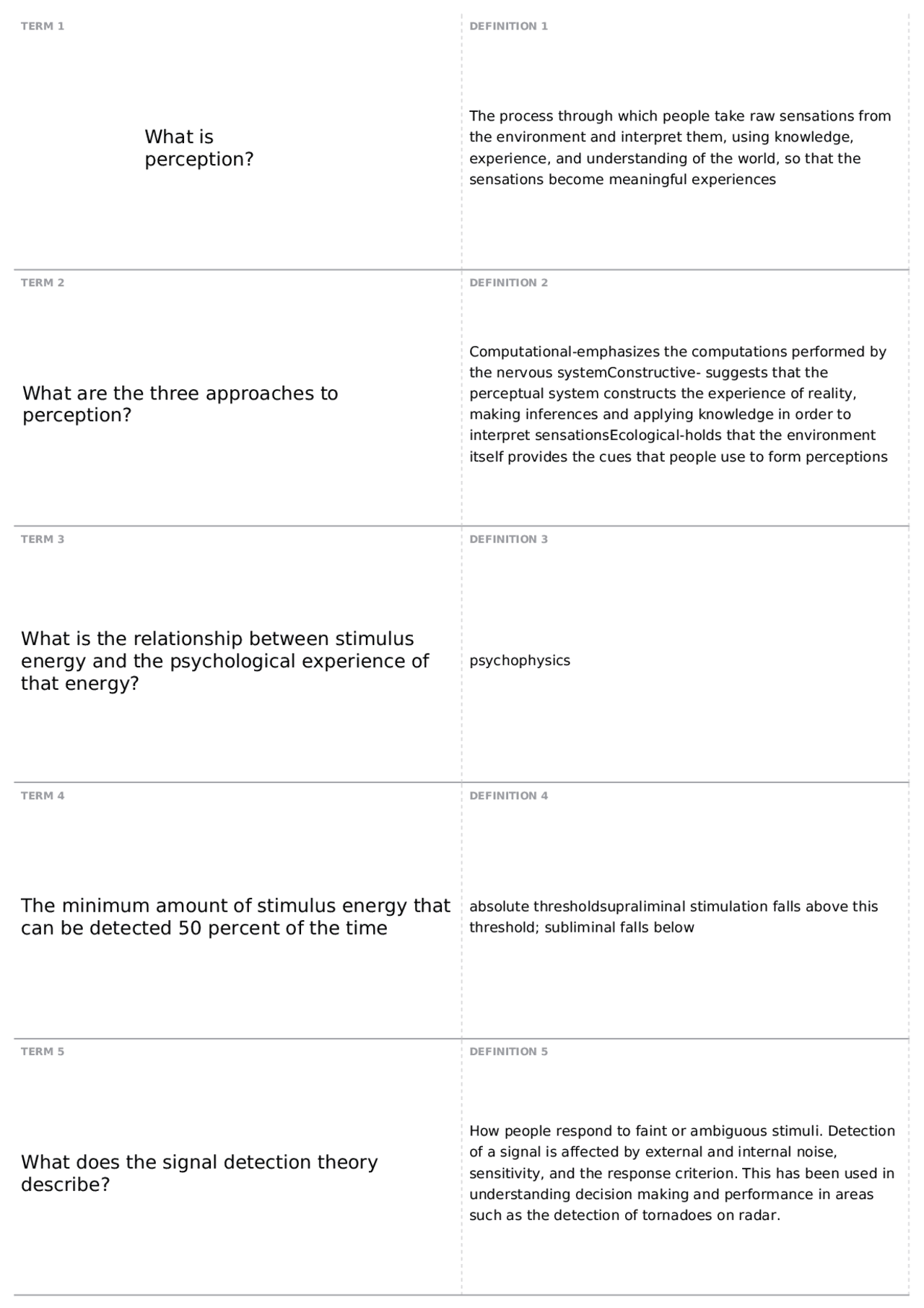 FinalExam(2) | PY 101 - GENERAL PSYCHOLOGY I - Docsity