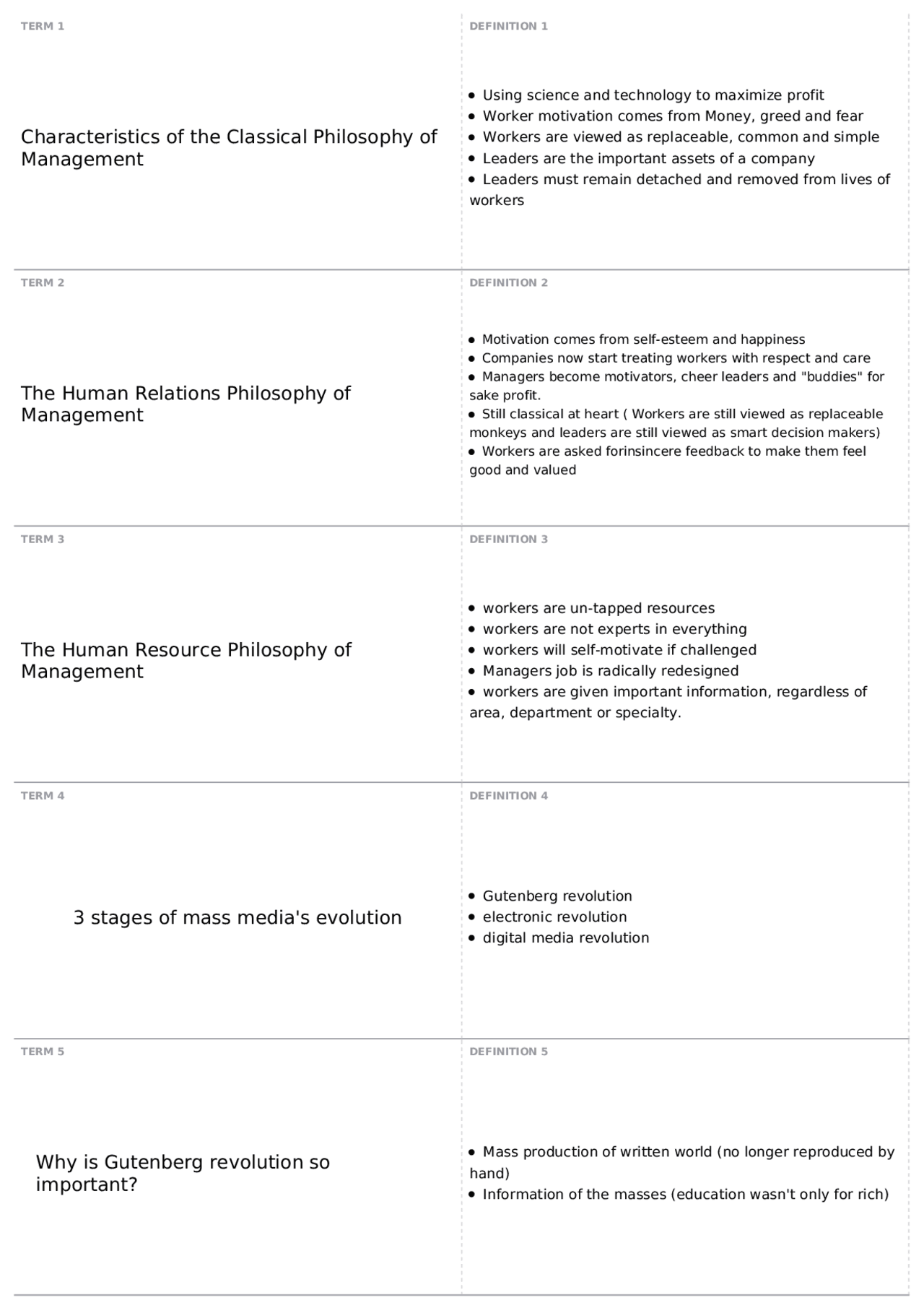 Final | COM 101 - INTRO TO COMMUNICATIONS | Quizzes Communication - Docsity