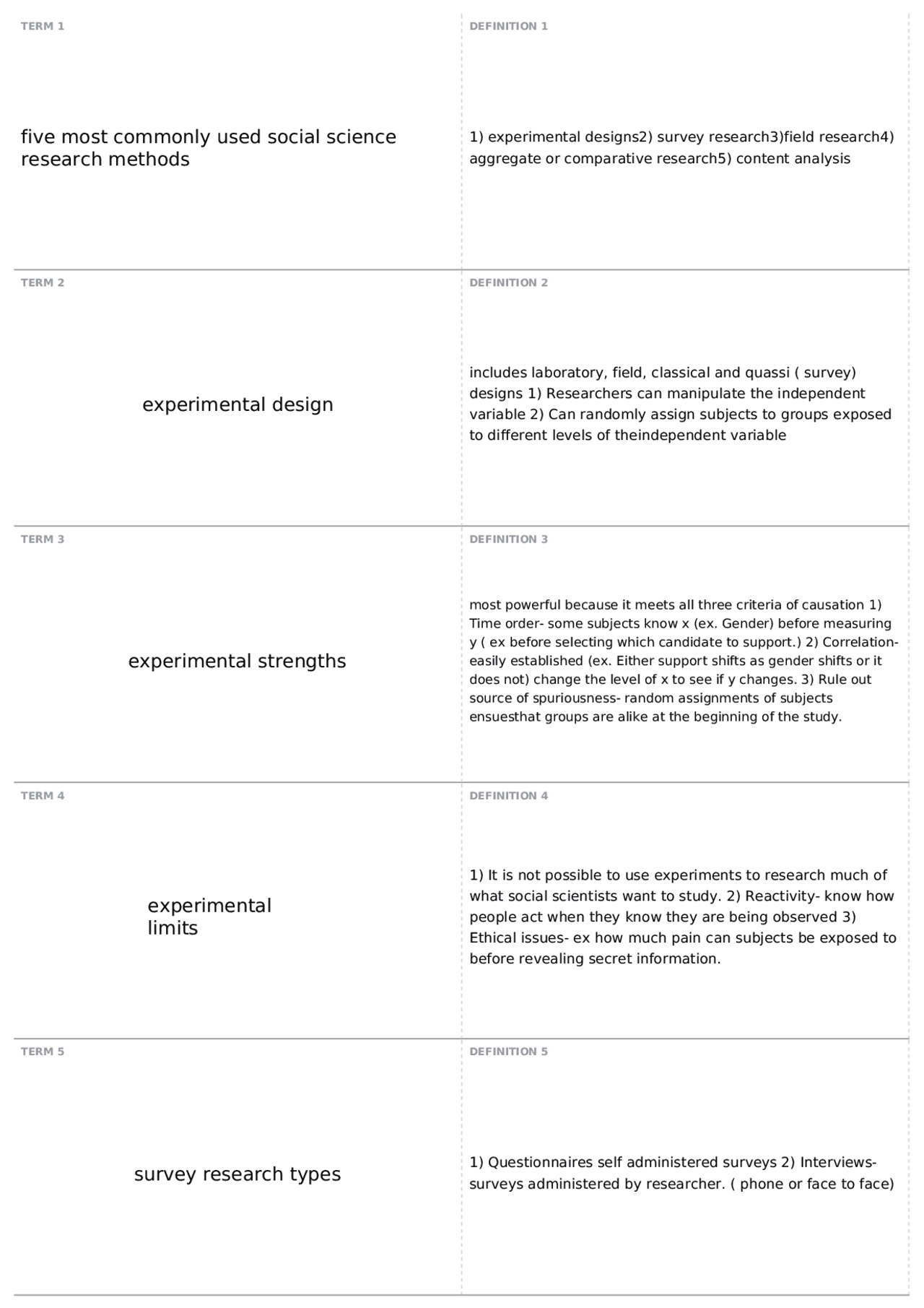 Test 3 | SOC 262 - Methods of Social Research - Docsity