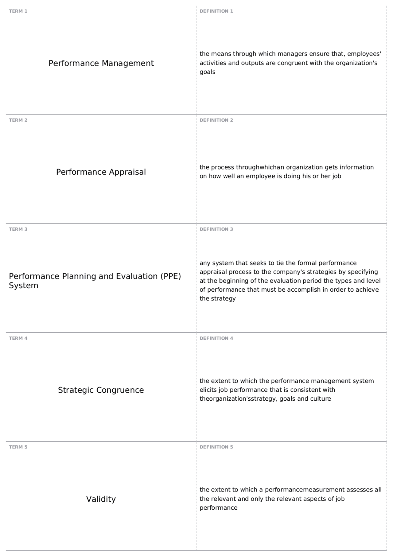 Exam #3 | MGMT 5820 - Human Resource Management - Docsity