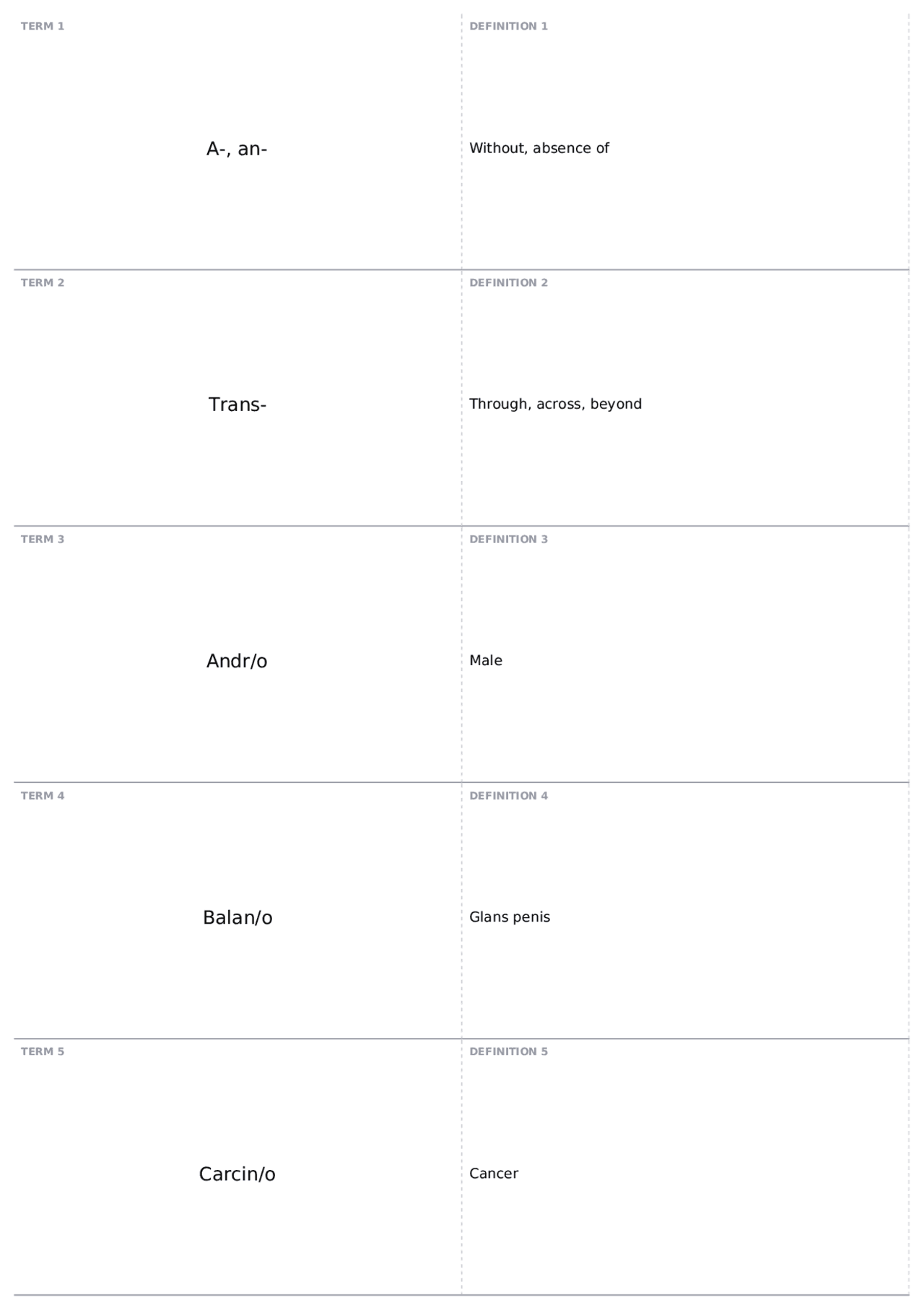 The Male Reproductive System and STDs | OT 215 - Medical Terminology ...
