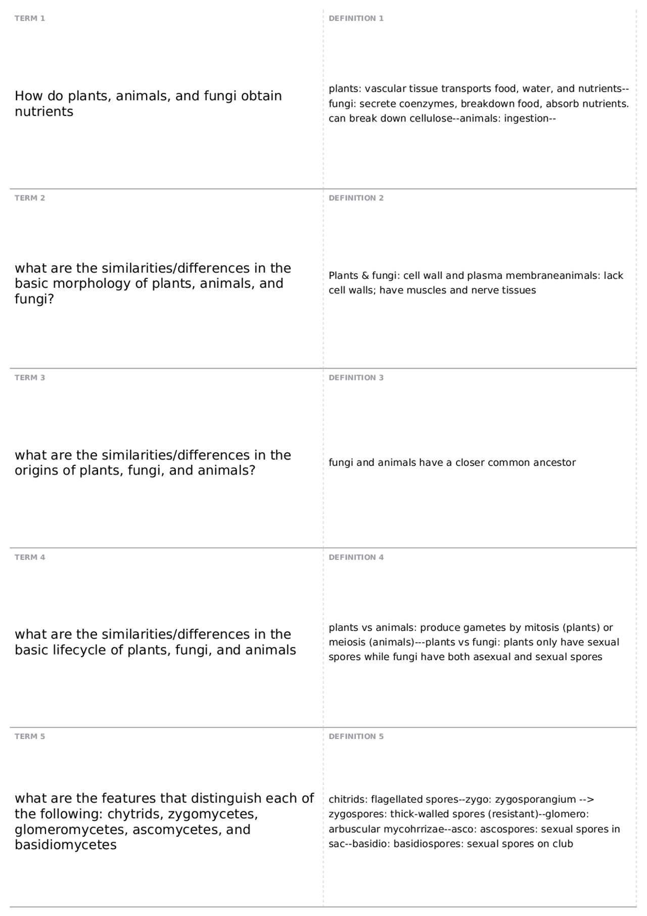 Final Part 1 Bs 162 Organisms And Populations Docsity