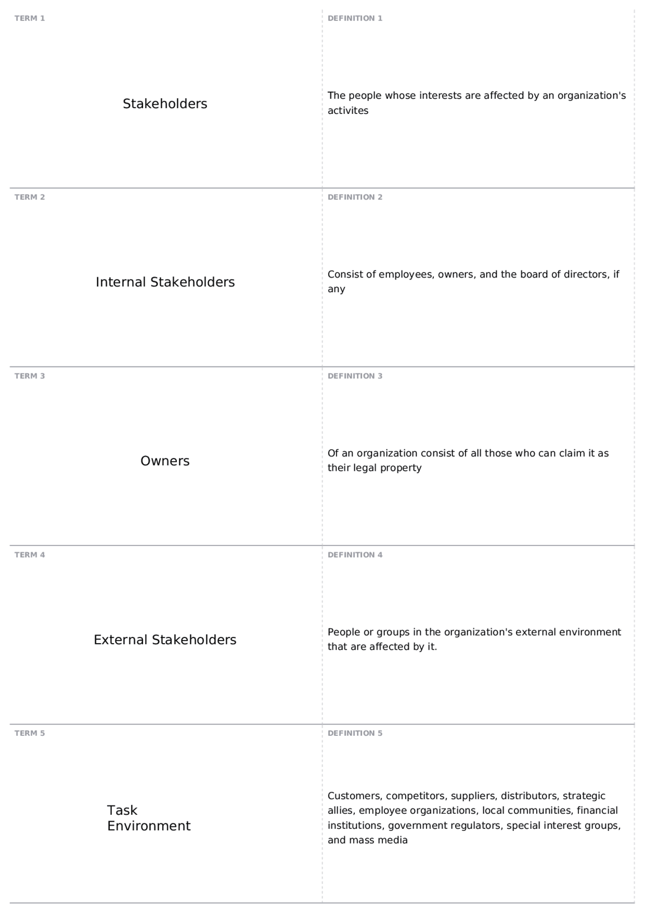 Chapter 3 Mgt 3304 Mgt Th And Lead Pract Docsity