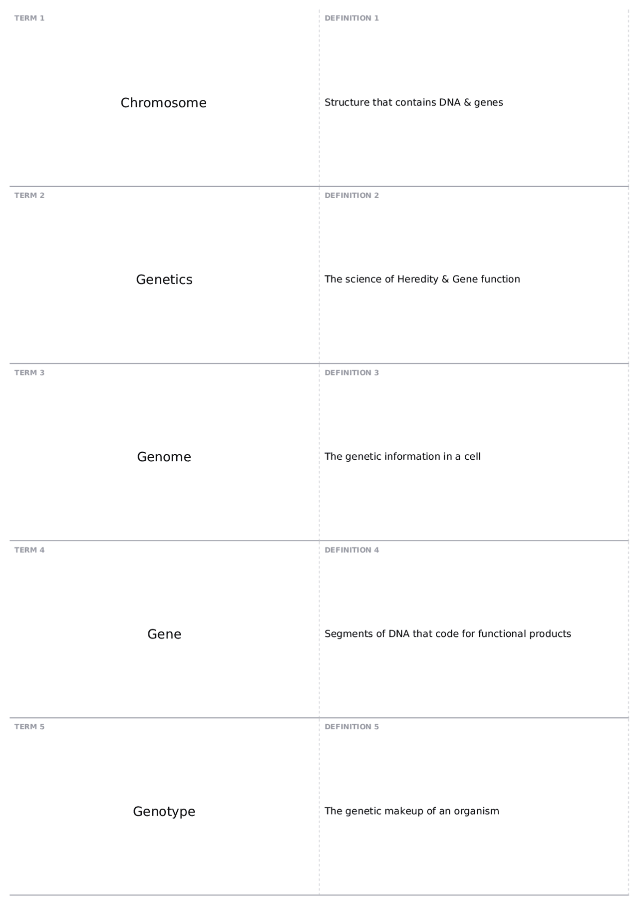 Unit 2 - Ch. 8 Genetics | BIO 135 - Microbiology Basics | Quizzes ...