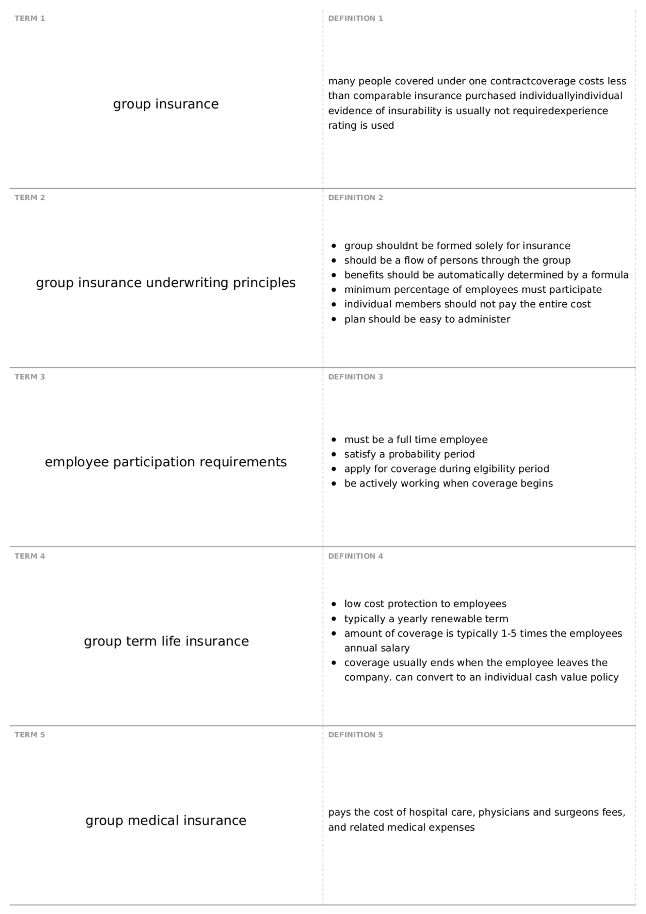 Group Insurance and Health Plans: Terms and Concepts | Quizzes Credit ...