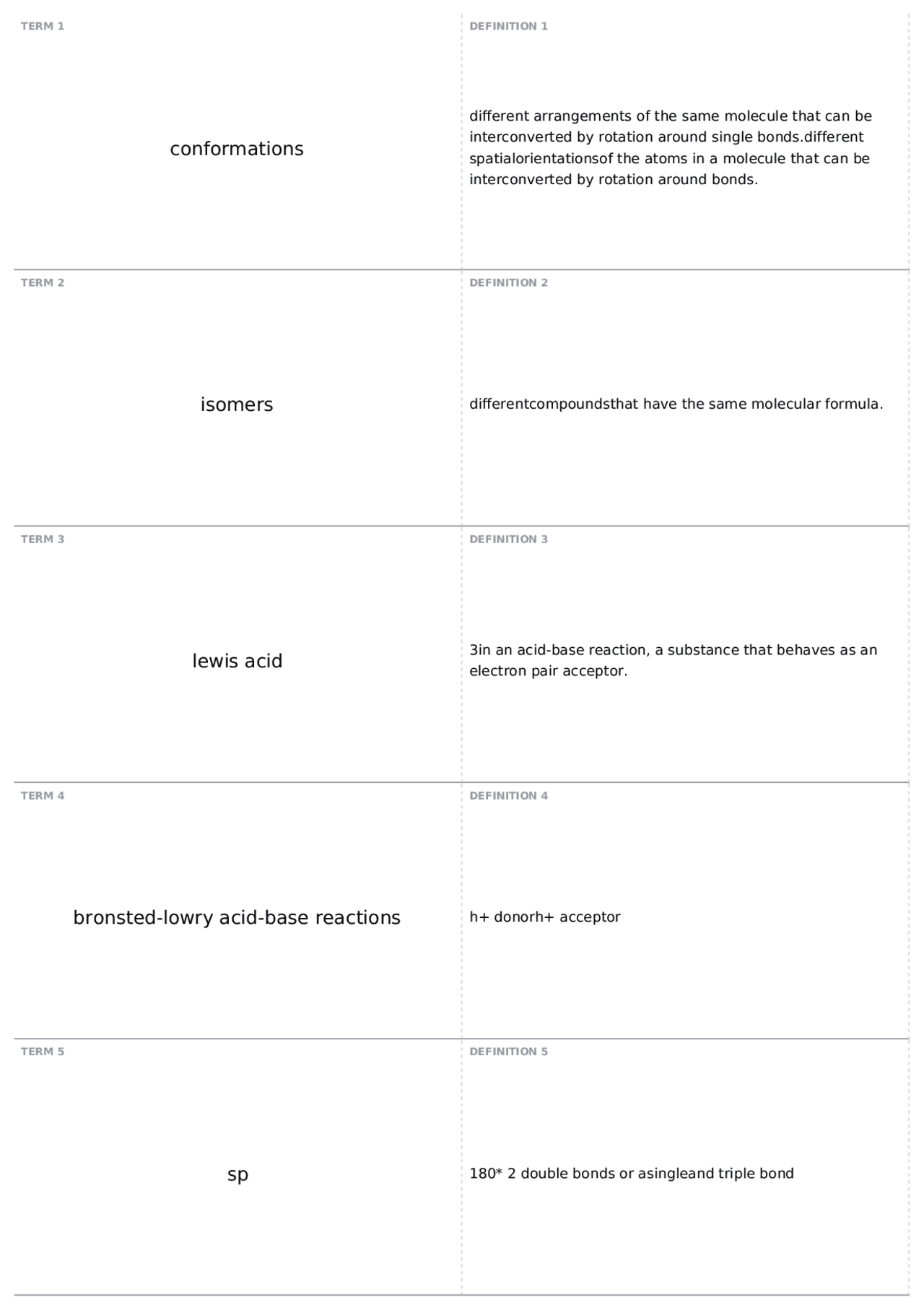 Final | CHE 220.00 - Elementary Organic Chemistry - Docsity
